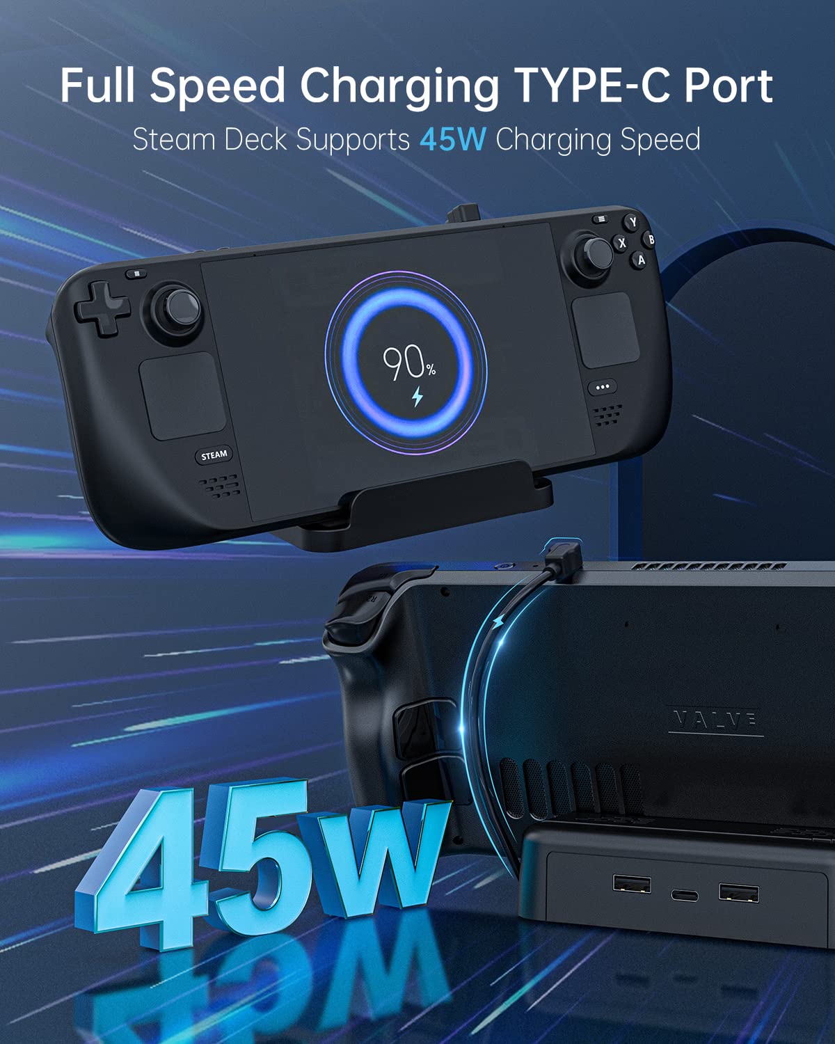 Docking Station for Steam Deck - Stand Base for Steam Deck Portable Fast Charging Dock with Dual USB and Full Speed Charging USB C Port Anti Slip Holder Stand Accessories Black