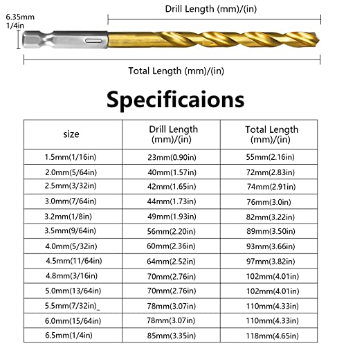 Titanium Twist Drill Bit Set - 13 Pcs Hex Shank High Speed Steel, Premium 4341 HSS Titanium Impact Hex Drill Bits for Wood, Steel, Metal, Plastic, Quick Change Design (1/16”-1/4”)
