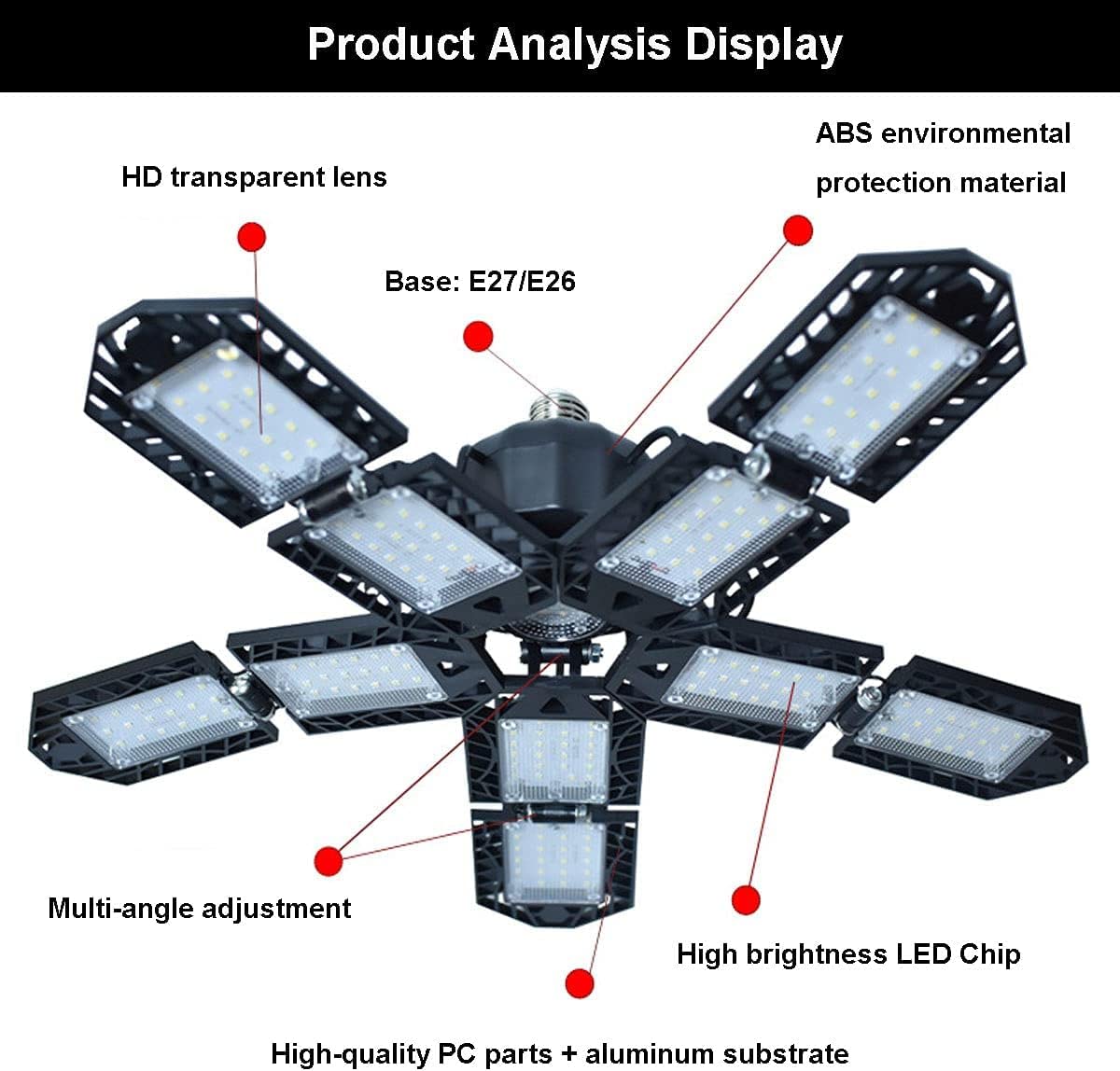 MUCLUD 4Pack 200W LED Garage Lights,Deformable LED Garage Ceiling Lights 22000LM E26/E27 Garage Lighting with 10+1 Adjustable Panels 6500K Daylight Garage Lights for Garage Basement Warehouse