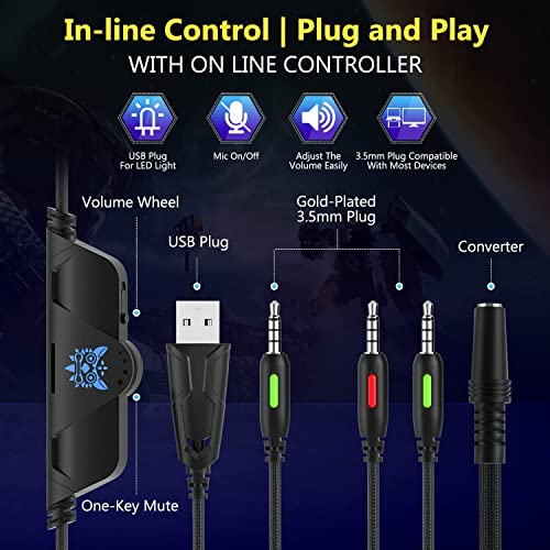 Gaming Headset for PS4 PS5 PC, Headphones Stereo 7.1 Surround Sound, 3.5mm Audio Jack Over Ear with Microphone, Wired 50mm Drivers Xbox, Laptop…