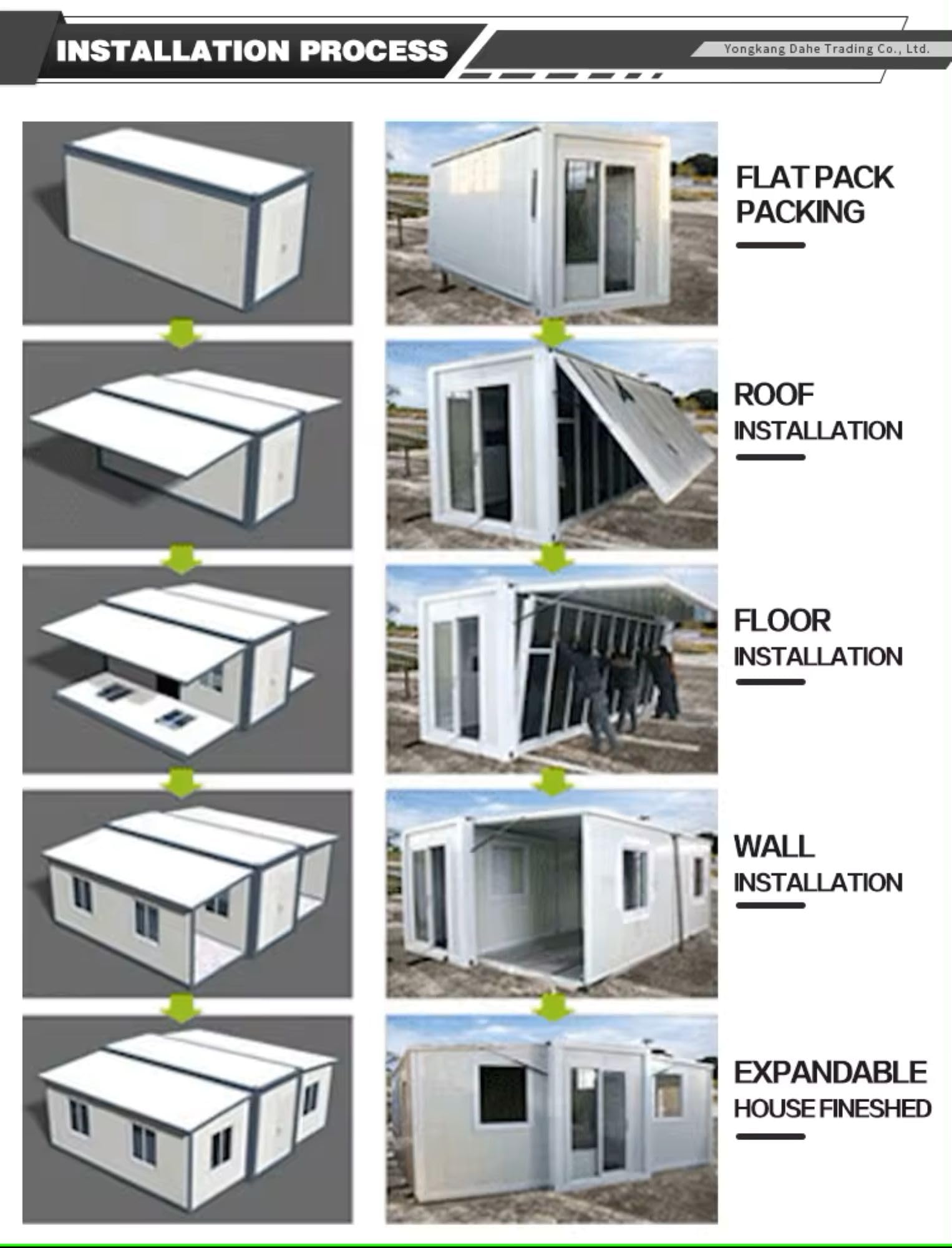 Fully Equipped 20ft Modern 2024 Luxury Prefabricated Container House 3 Bedroom 1 Bathroom 1 Kitchen - Modern Prefab Villa, Insulated Expandable Container, Mobile Tiny Home, Free Electric Water Heater