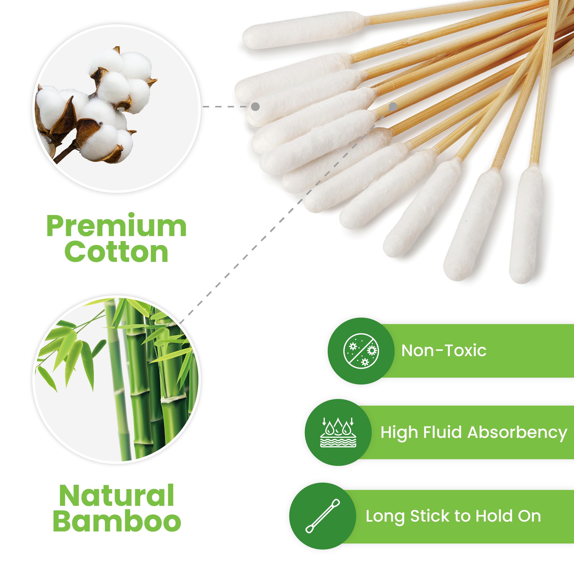 We Love Doodles Dog Ear Cleaning Solution Kit | Prevent Infections | Organic | Made in USA | Ear Drops for Dogs | Itching, Deordoring, Yeast & Mites Infection (Serum + 25 Swabs)