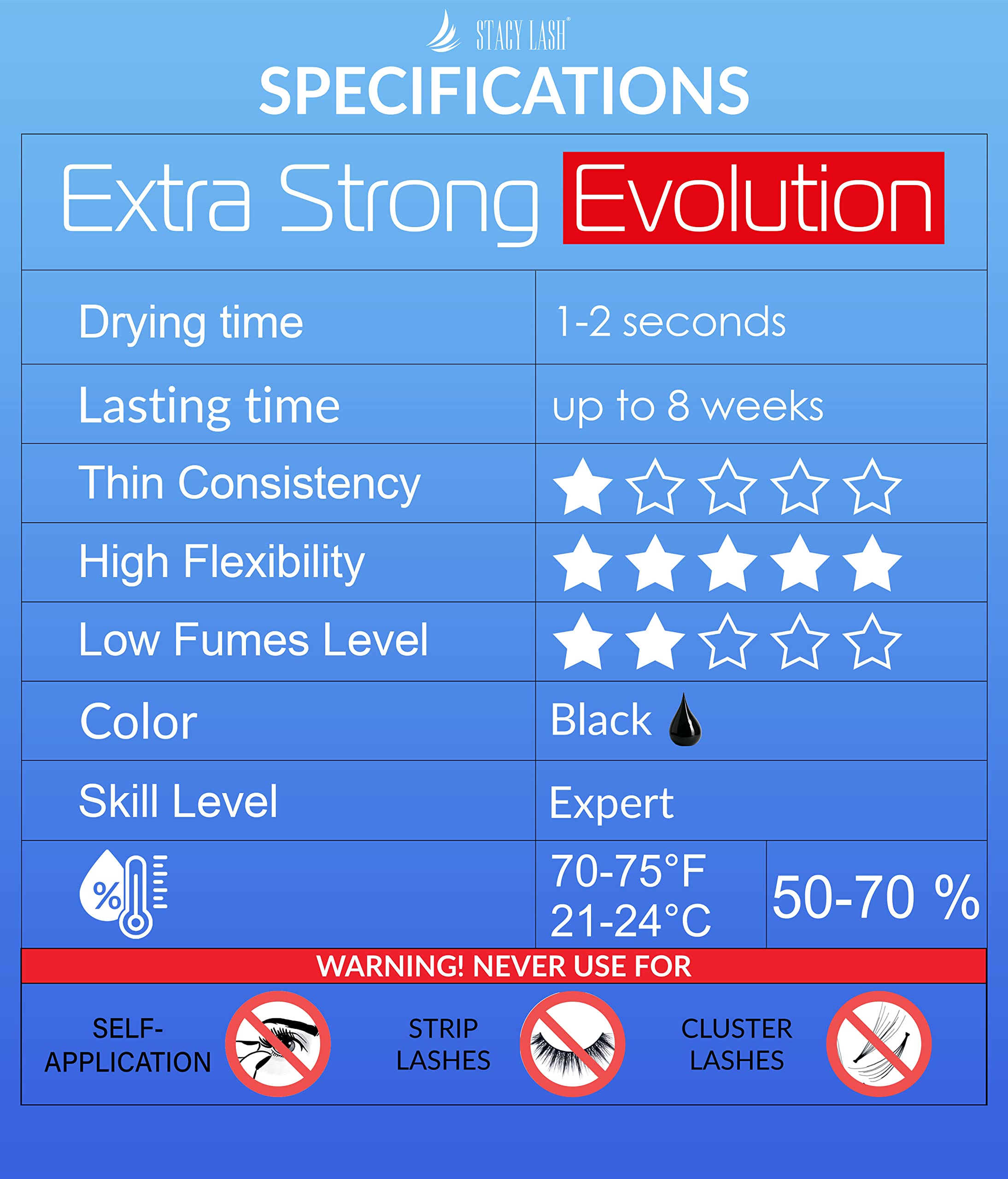 Extra Strong Evolution 5ml + Sensitive Eyelash Extension Glue 5 ml + Extra Bonder - Stacy Lash/Black Semi-Permanent Adhesive for Individual Lash Extensions & Super Sealer/Professional Use Only