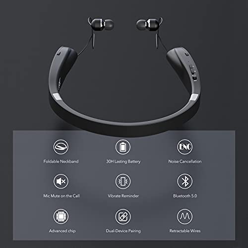 Neckband Bluetooth Headphones w/ 30hrs Playback, Wings Foldable Wireless Headset Retractable Earbuds, Around The Neck in Ear Earphones w/Noise Cancelling Microphones, Work from Home, Office, Commute