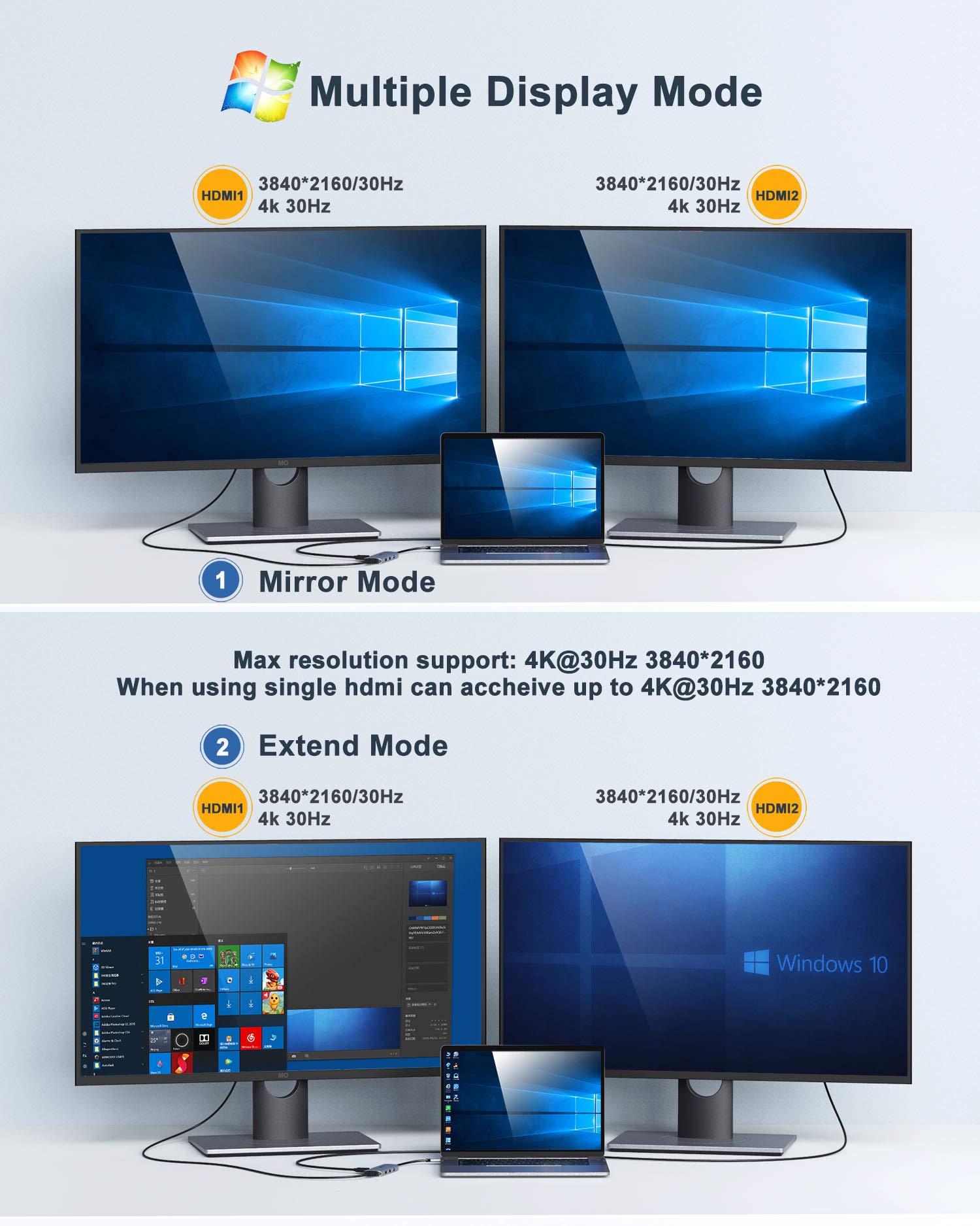 Docking Station USB C to Dual HDMI Adapter, USB C Hub Dual HDMI Monitors for Windows,USB C Adapter with Dual HDMI,3 USB Port,PD Compatible for Dell XPS 13/15, Lenovo Yoga,etc
