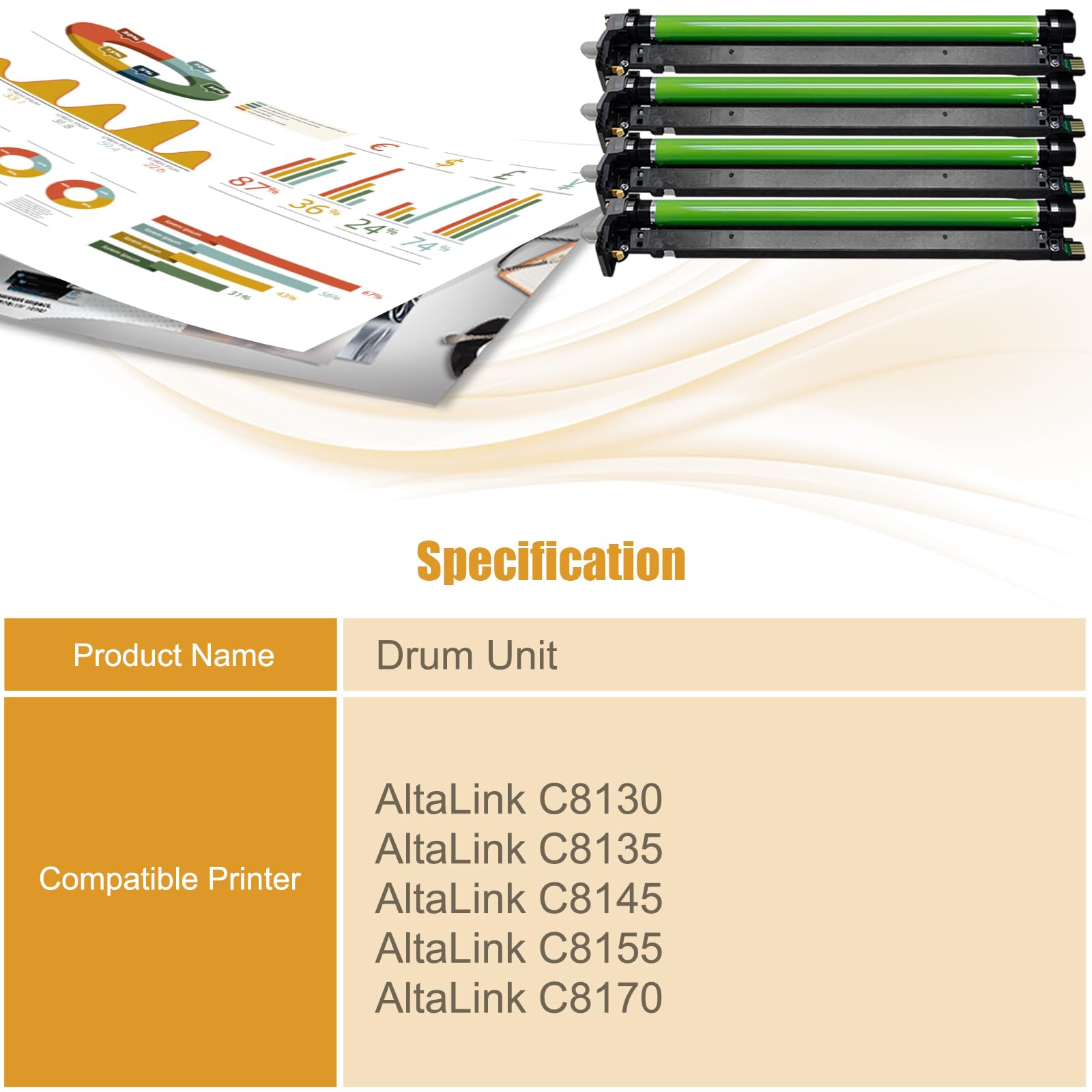 Compatible for Xerox 013R00681 Drum Cartridge, High-Yield Work for Xerox AltaLink C8130 C8135 C8145 C8155 C8170 Printer - Estimated Yield 80500 Pages (1 Pack Black)