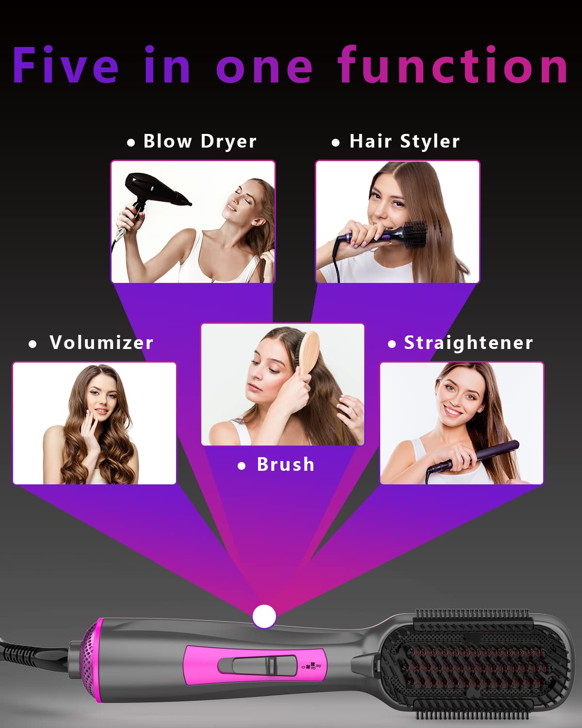 Facepos Anti-Scald Hot Air Brush - Negative Ion & Infrared Hair Straightener, 500W, Grey