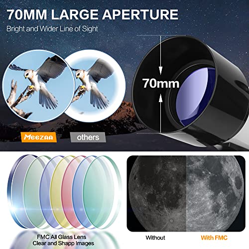 MEEZAA Telescope 70400