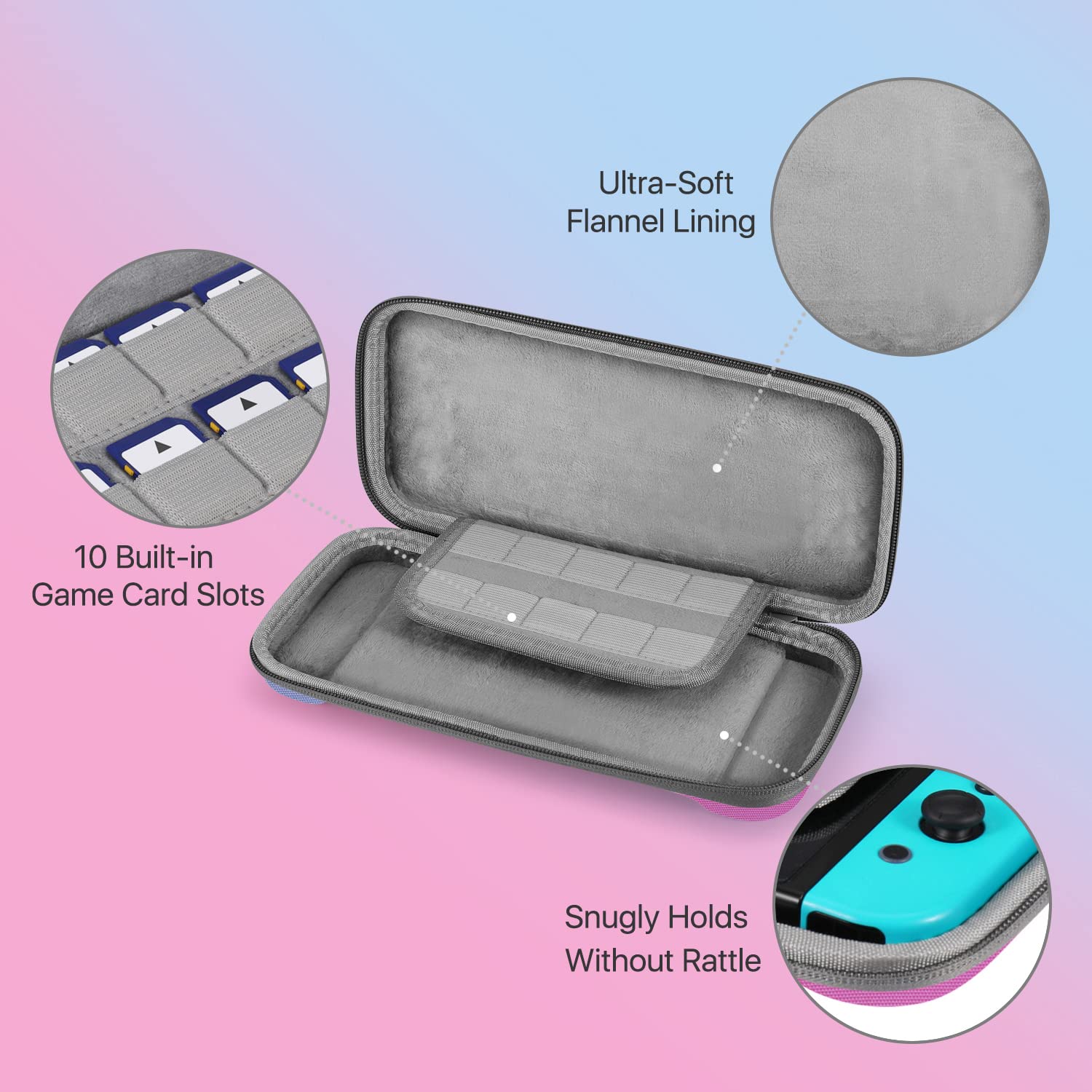 TNP Carrying Case For Nintendo Switch - Easy Carry Switch OLED Travel Case With Removable Wristlet Strap, Slim Case for Nintendo Switch with 10 Game Card Storage & 4x Thumb Grip Caps, Light Blue