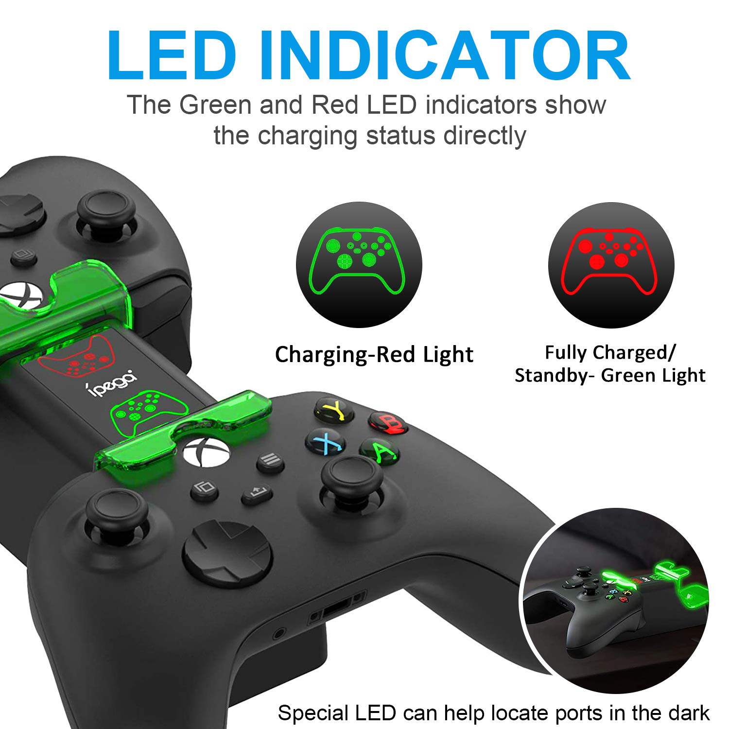 Controller Battery Pack Rechargeable for Xbox Series S/X, LETPLY Dual Controller Charging Station Dock for Xbox Series S/X with 2 Pack 1000mAh Rechargeable Batteries for Xbox Series S/X Controllers