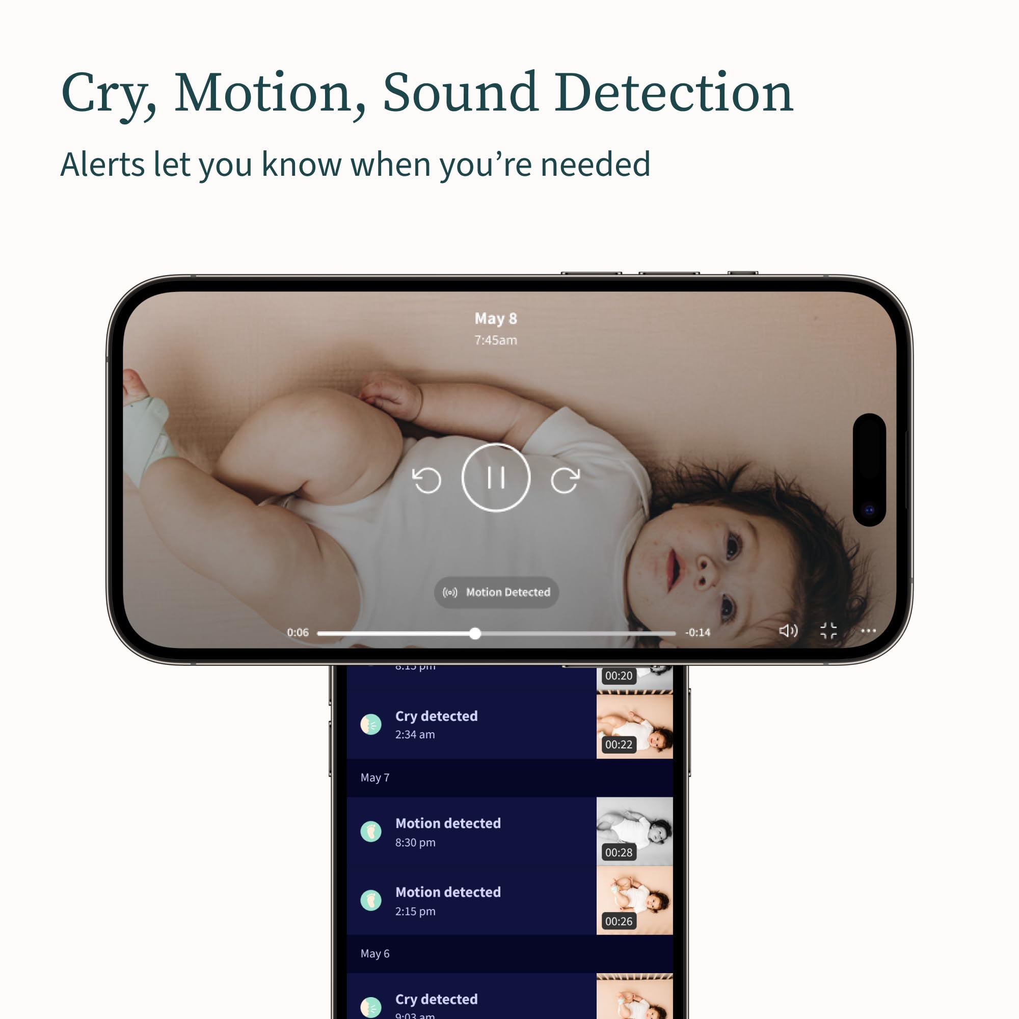 Owlet Cam Smart Video Baby Monitor with Video Camera and Audio - Secure Wifi, 1080p Night Vision, Customize Cry, Sound and Motion Alerts, 2-way audio, Mounting kit