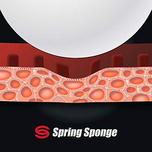 Butterfly Tenergy 05 Hard Table Tennis Rubber Table Tennis Rubber | 1.9 mm or 2.1 mm | Red or Black | 1 Inverted Table Tennis Rubber Sheet | Professional Table Tennis Rubber