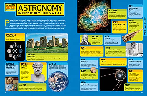 National Geographic Kids Space Encyclopedia, 2nd Edition: A Tour of Our Solar System and Beyond