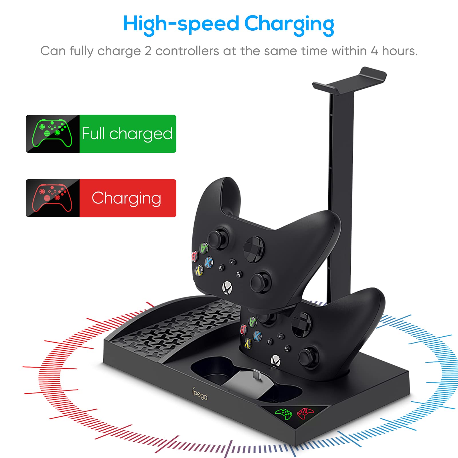 Cooling Fan Stand for Xbox Series S with 1400mAh Rechargeable Battery Pack, YUANHOT Vertical Charging Station Dock Accessories with Controller Charger Ports, Headset Holder & Cooler System - Black