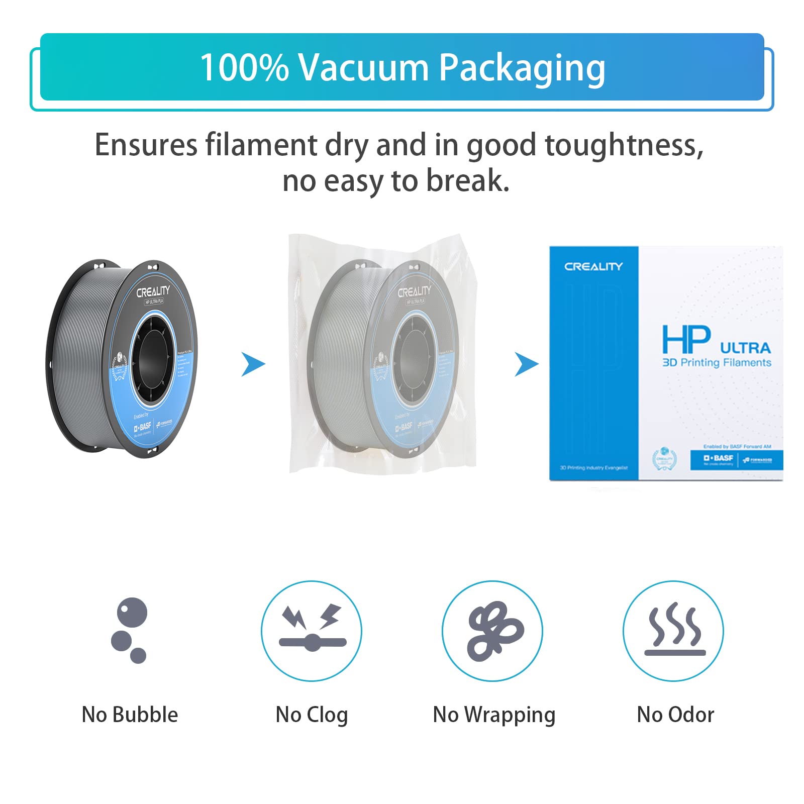 Creality 3D Printer PLA Filament Bundle, 3KG(3.3lbs) Spool, PLA Filament 1.75mm, 3D Printer BASF PLA Filament Bundle, White+Black+Grey