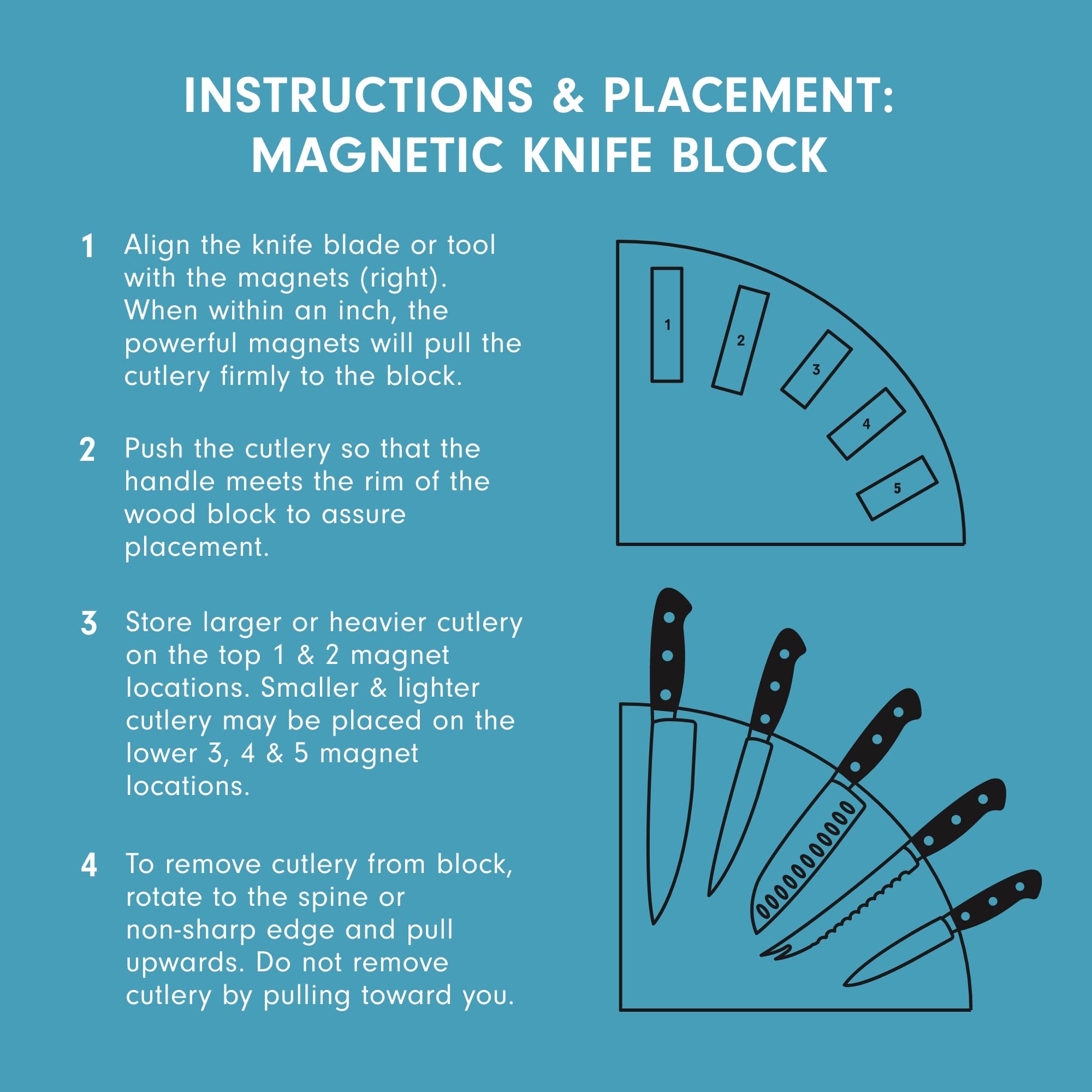 Messermeister Royale Elite 6-Piece Magnet Block Set - Includes 8" Stealth Chef's Knife, 9" Scalloped Bread Knife, 6" Utility Knife, 5β Cheese & Tomato Knife, 3.5" Paring Knife & Knife Block