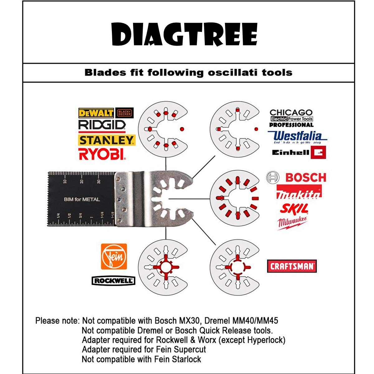 Diagtree 20PCS Bi-Metal Oscillating Multitool Quick Release Oscillating Saw Blades Fits Fein Multimaster, Porter Cable, Black&Decker, Bosch Craftsman, Ridgid, Makita, Milwaukee, Dewalt etc