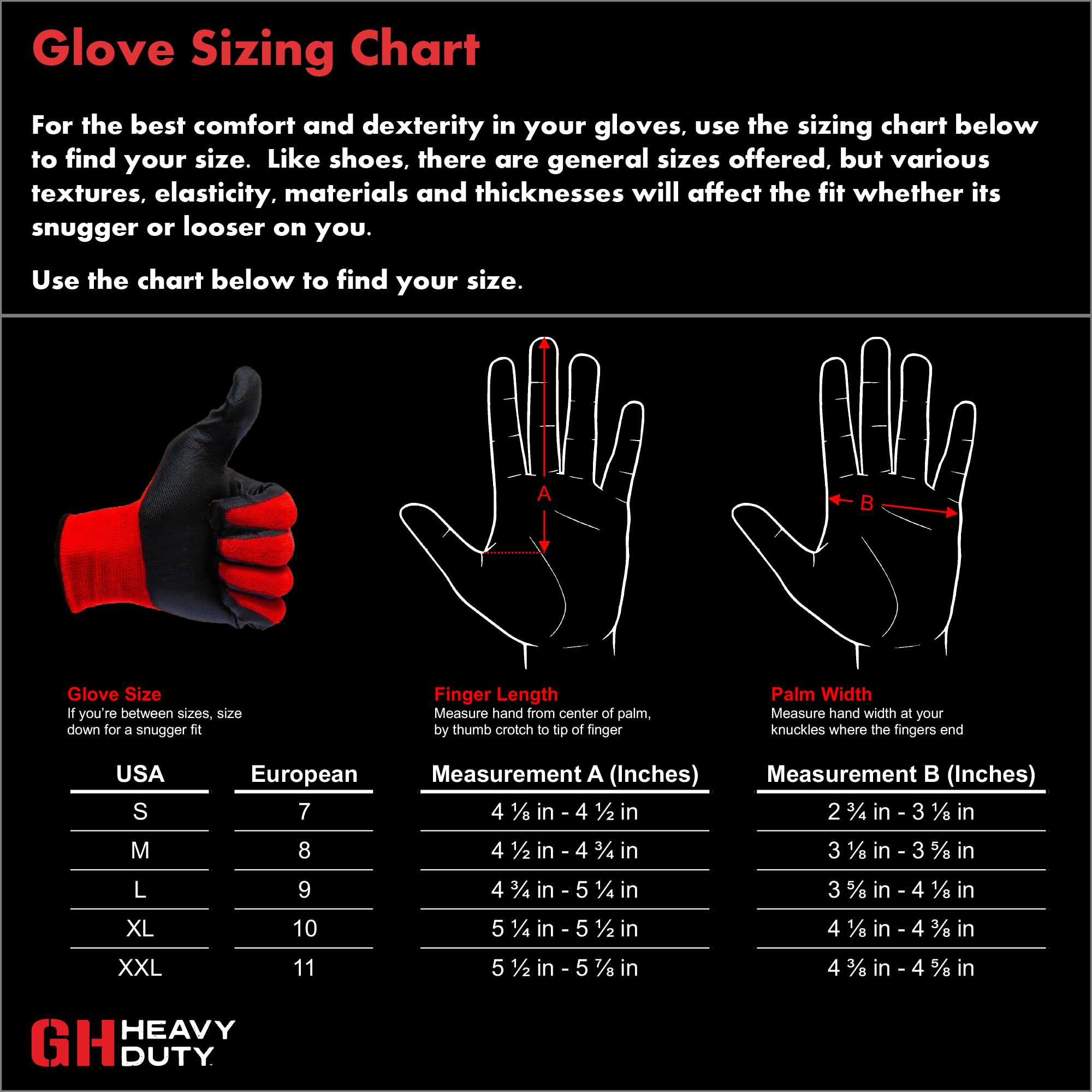 GH Heavy Duty Nitrile Reusable Work Gloves, All Purpose Work Gloves with Cut Resistant Palm, Gloves for Tasks Needing Hand Protection, 5-Pack (Black), Large