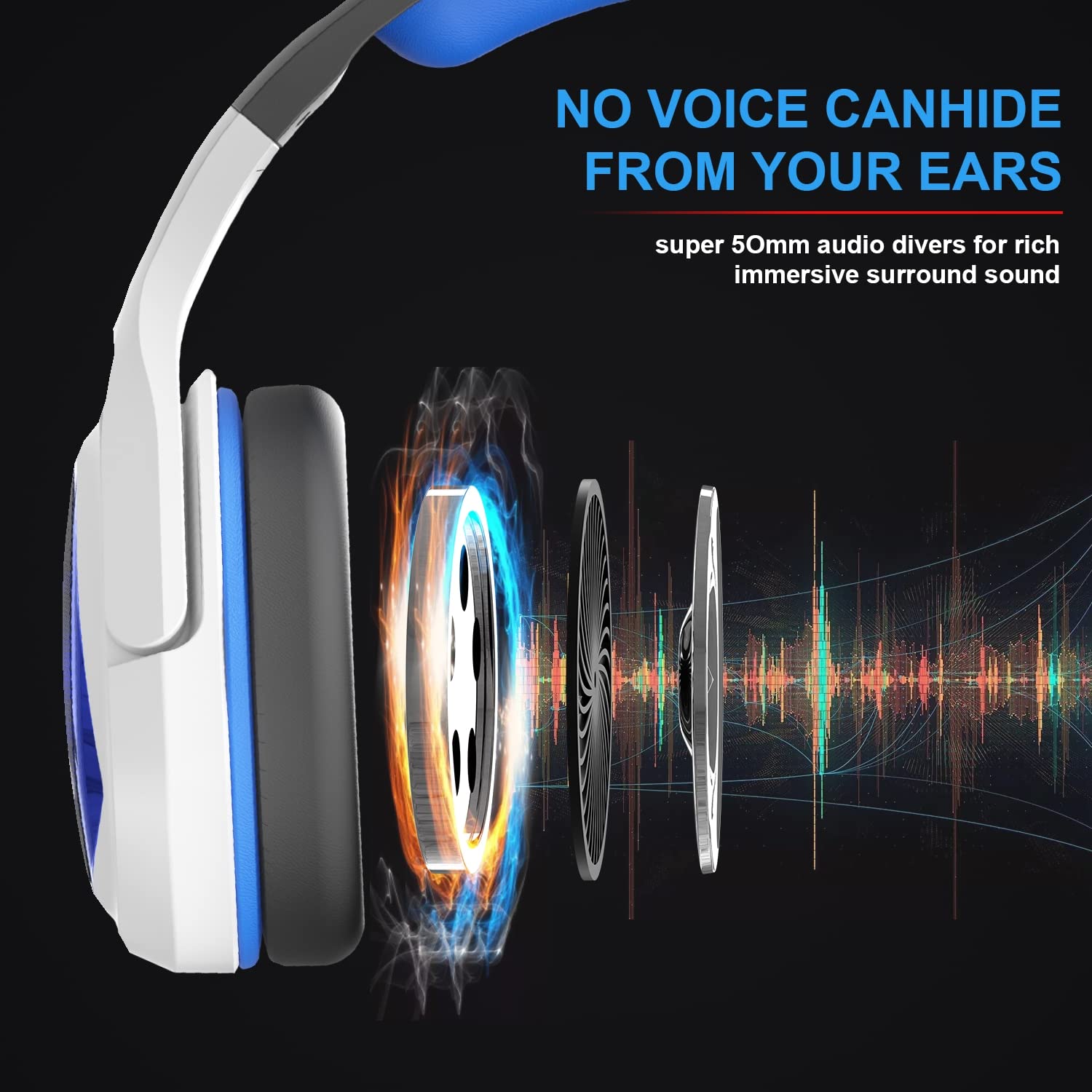 Emonoo USB Gaming Headset for PC/MAC/PS4/PS5, 7.1 Surround Sound Wired Headphone with Adjustable Active Noise Cancelling Mic, White & Blue LED Light