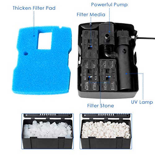Goplus 4 in 1 Submersible Pond Filter Pump, 660 GPH Fountain Pump w/ 9-Watt Sterilizer, UV Light & 3 Nozzles, All-in-One Water Pond Cleaning System Outdoor for Aquariums Fish Tank (Black)