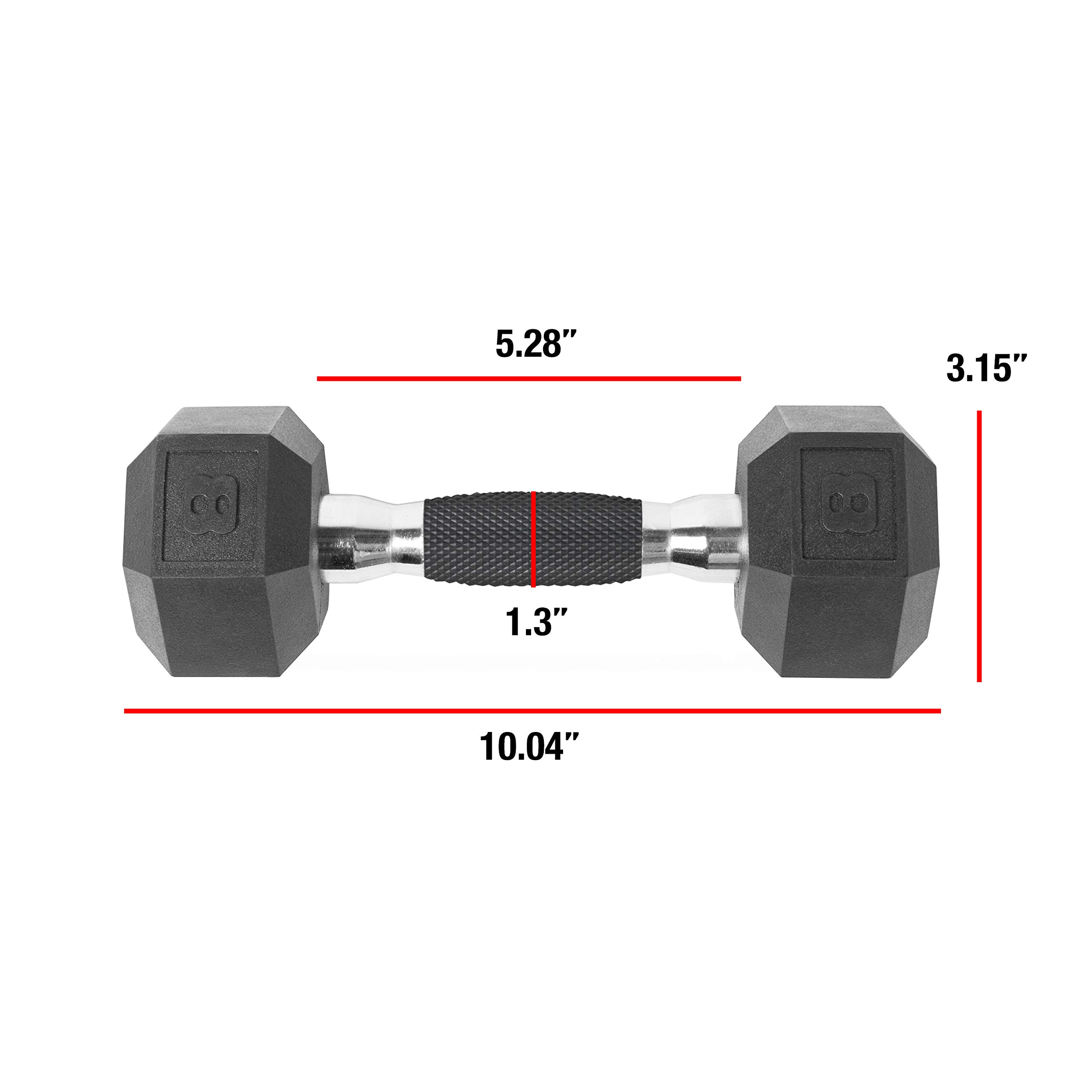 CAP Barbell Coated Dumbbell Weights with Padded Grip, 50-Pound