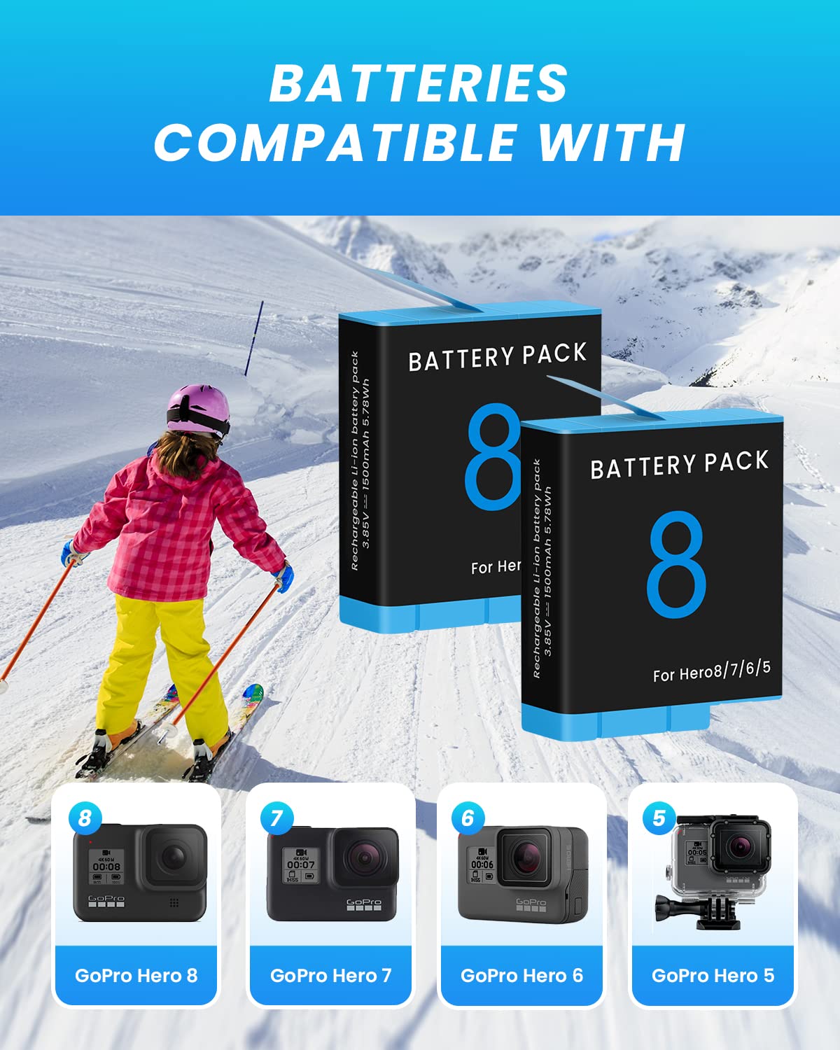 DINTYOU 2 Pack Batteries for Gopro Hero 8 7 6 5 Black Battery Accessories, Hero 8 7 Black Go Pro 5 6 7 8 1500mAh