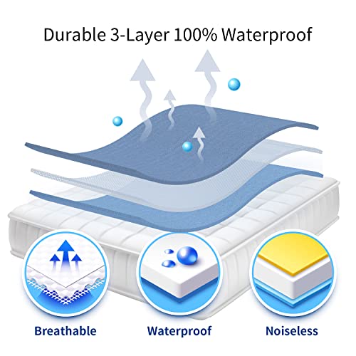 Letech+ Waterproof Mattress Protector Fitted Style, King Size 100% Cotton Terry Smooth and Breathable Top, Mattress Cover - Noiseless Vinyl-Free Deep Pocket Machine Washable Protector