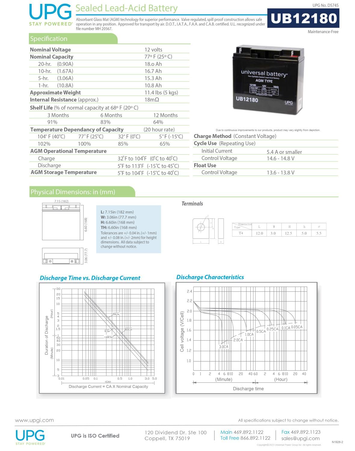 UPG UB12180 D5745 AGM 12V 18AH 12 Volt 18 Amp SLA Battery