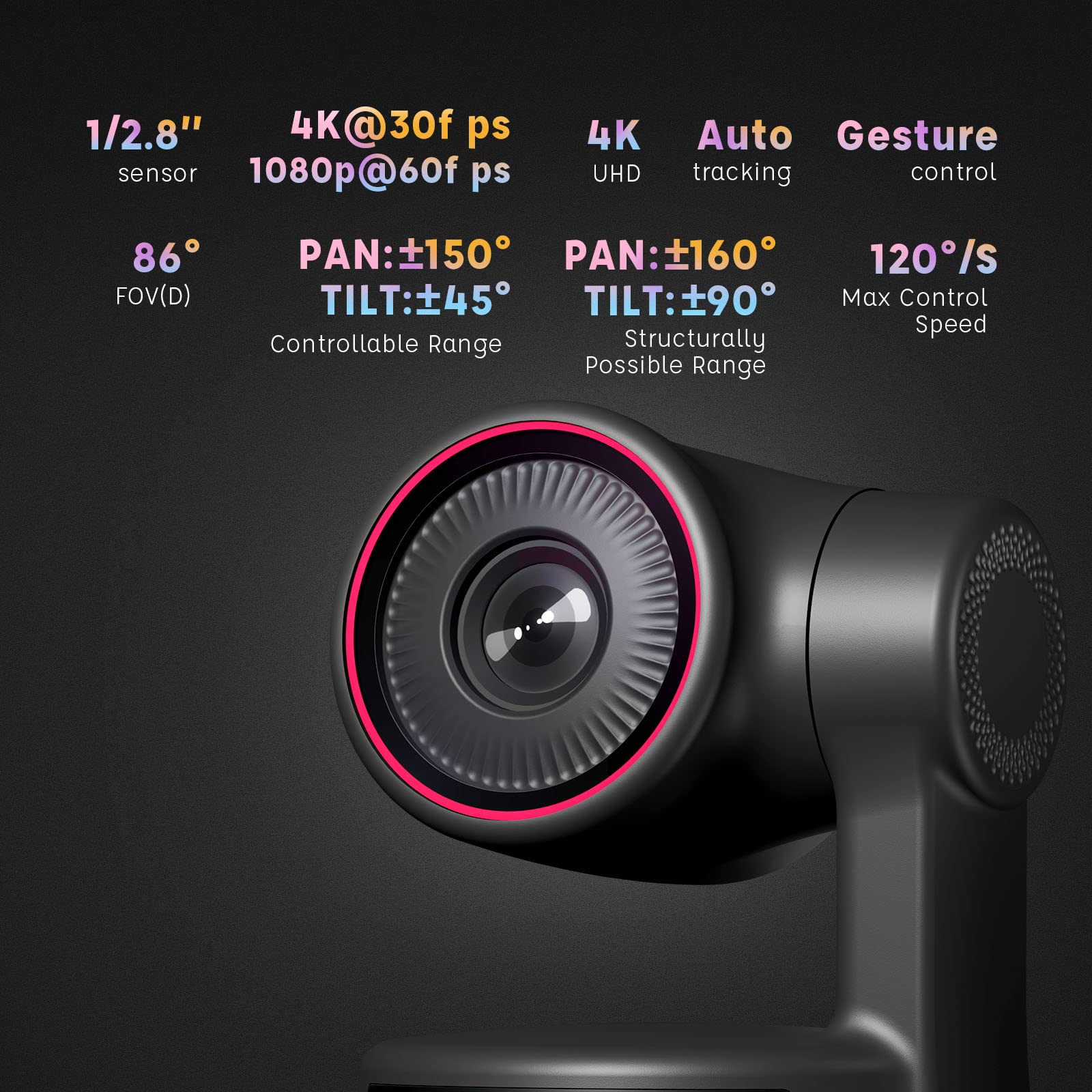 OBSBOT Tiny 4K PTZ Webcam, AI-Powered AI-Tracking Auto-Framing Gesture Control HDR 4K Webcam with Dual Omni-Directional Mic 4X Zoom in/Out for Video Meeting Remote Class Live Streaming