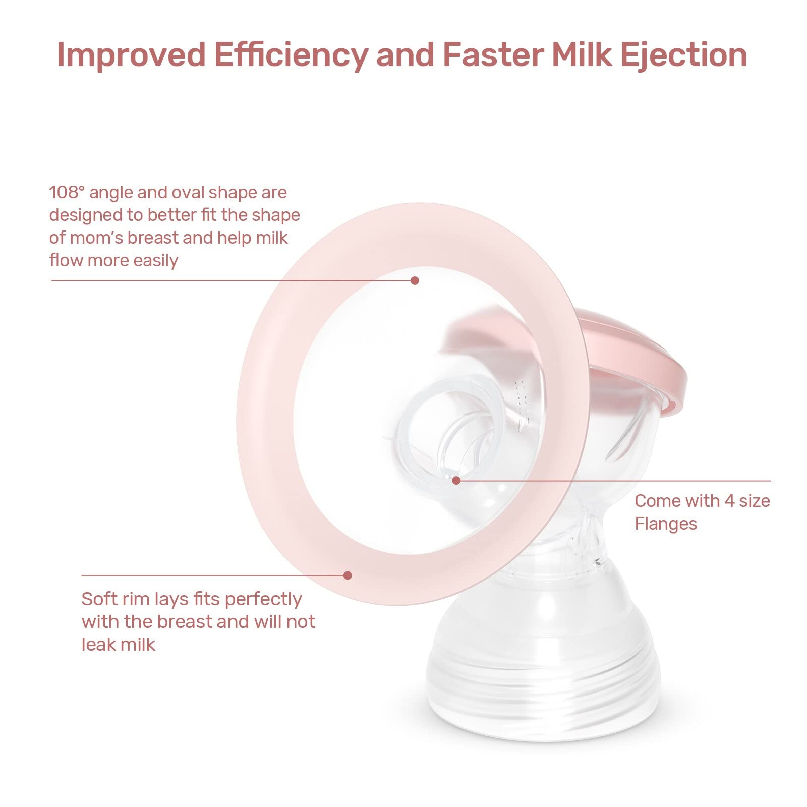 NCVI Replacement Flanges 21mm Compatible with 8780/8782/8100/8102/8122/8116/8128/8129, Breast Pump Accessories, BPA Free, 2 PCS (21mm Flange)