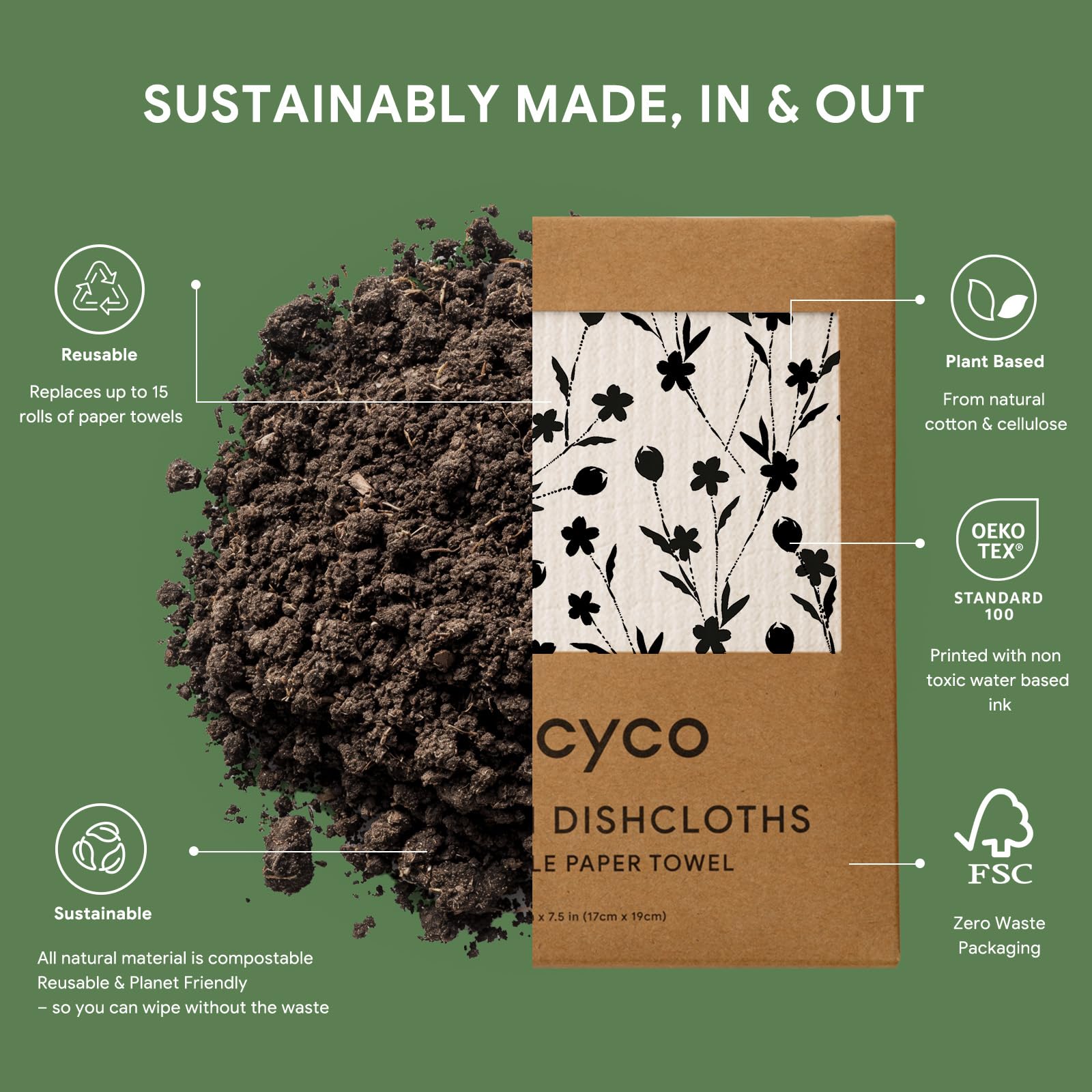 RECYCO Swedish Dishcloths for Kitchen | 5 Packs Geometric Washable Dish Rags | Cellulose Reusable Cleaning Paper Towels | Absorbent Counter Dish Cloth Sponge Kitchen Wipes, 8" L x 7" W