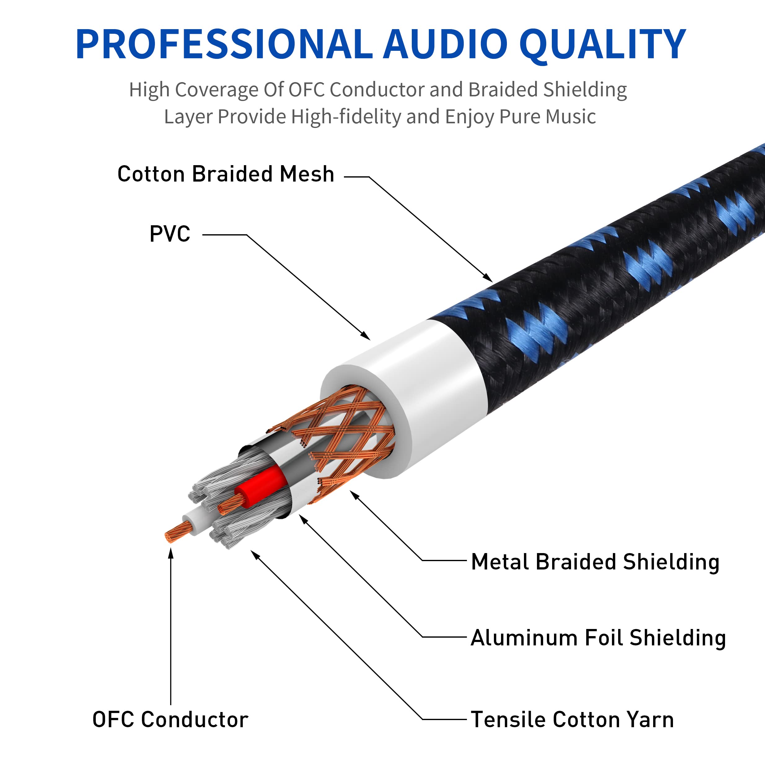 DREMAKE Audio 10FT Mic Microphone Patch Cable Cords - 3-Pin XLR Male to XLR Female Black Blue Tweed XLR Snake Cables - 10'Balanced Mike Amp Cable - 5 Pack