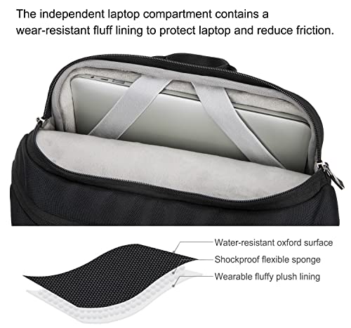 LANDICI Travel Laptop Backpack,Slim Business Work Commuter Back Pack for Men Women,Waterproof College Computer Bag with Laptop Compartment Fits 14 15 15.6 Inch Notebook,Black