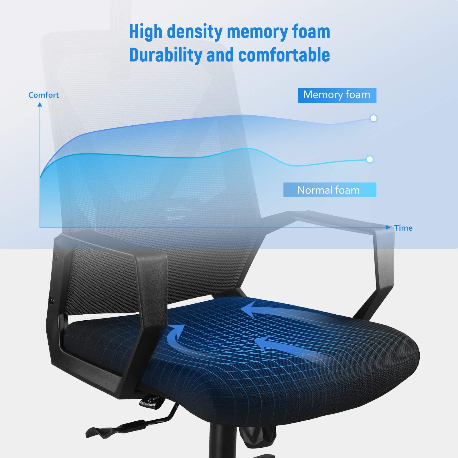 DAVEJONES Office Chair Desk Chair - Computer Ergonomic High Back Mesh Chair, Pure Memory Foam Adjustable Headrest Lumbar Support Gaming Rolling Chair (Black)