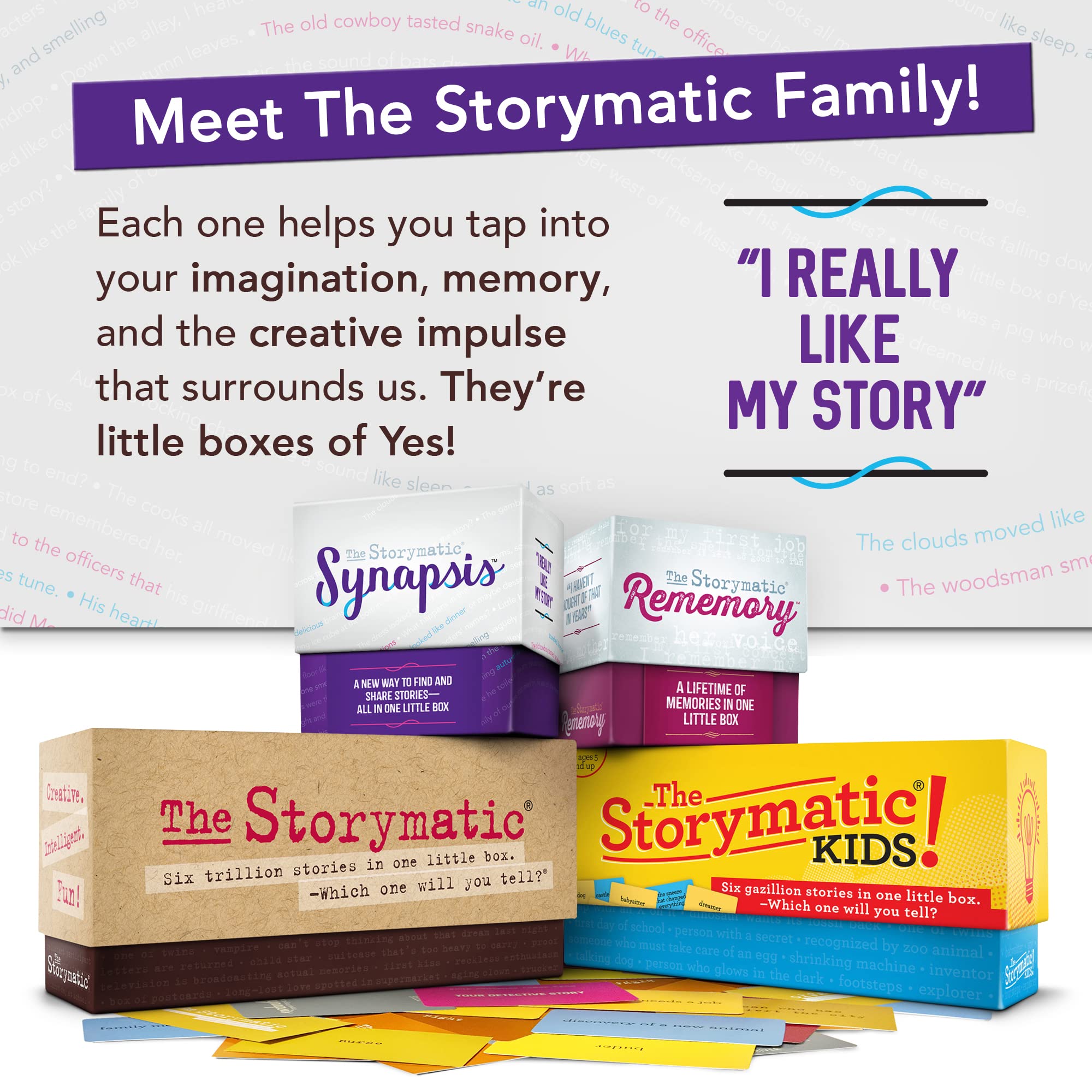 Storymatic Synapsis β Creative Writing Prompts for Adults and Young Writers β Storytelling Game