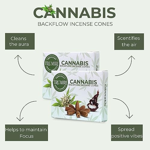 Cannabis Backflow Incense Cones - Total 20 Incense Cones Waterfall - Dual Pack of 10 Incense Backflow Cones - Waterfall Incense Cones - Incense Waterfall Cones