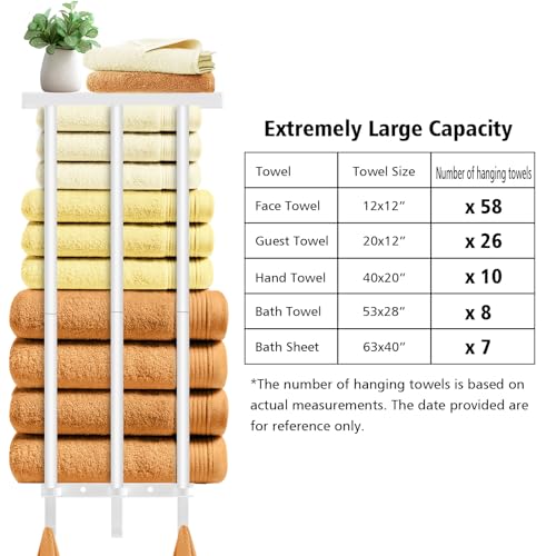 Kayfia Towel Racks for Bathroom Wall Mounted, Bathroom Tool Storage with Metal Shelf & 3 Hooks, Upgrade 3 Bars Towel Holder Wall Can Hold Up to 7 Large Bath Towels, Sturdy and Large Capacity, White