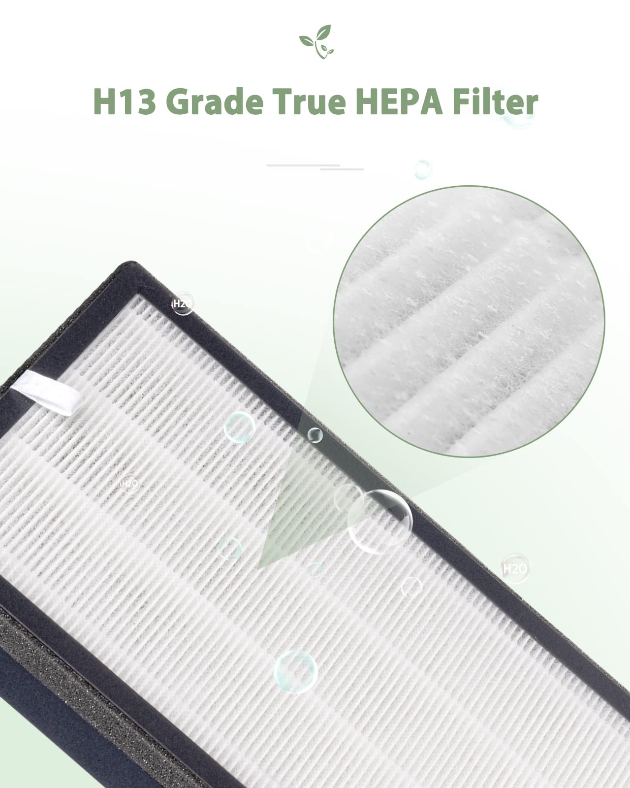 Future Way Replacement Filter Compatible with 40 Air Purifier, H13 True HEPA Filter for Wildfire Smoke, Dust, Pollen, Pet Dander and Odor Control, 2-Pack