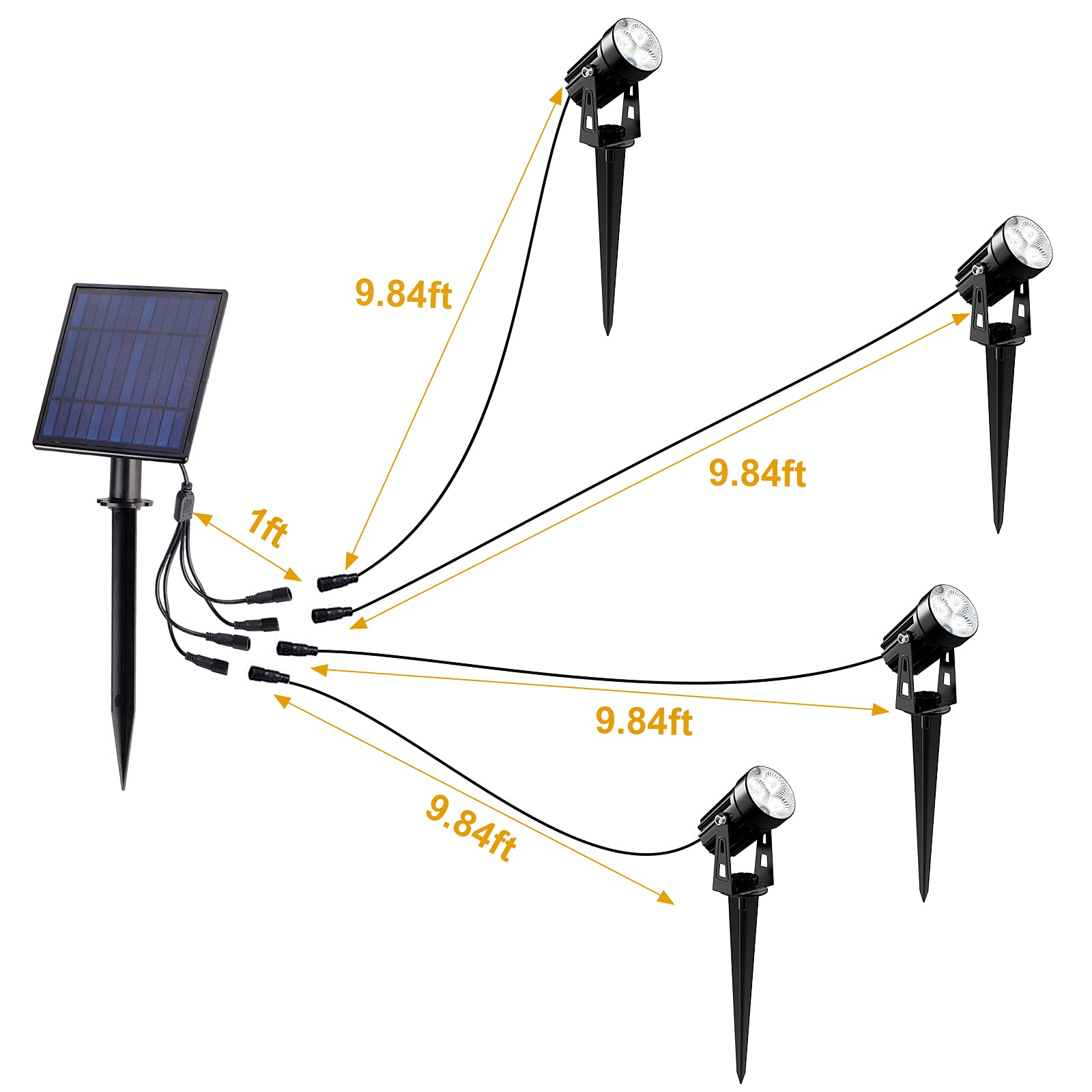 T-SUN Solar Landscape Spotlights Outdoor, Solar Powered Garden Spot Lights IP65 Waterproof Auto ON/Off Wall Lights for Lawn, Patio,Pool Area,Yard (6000K) (4 in-1)