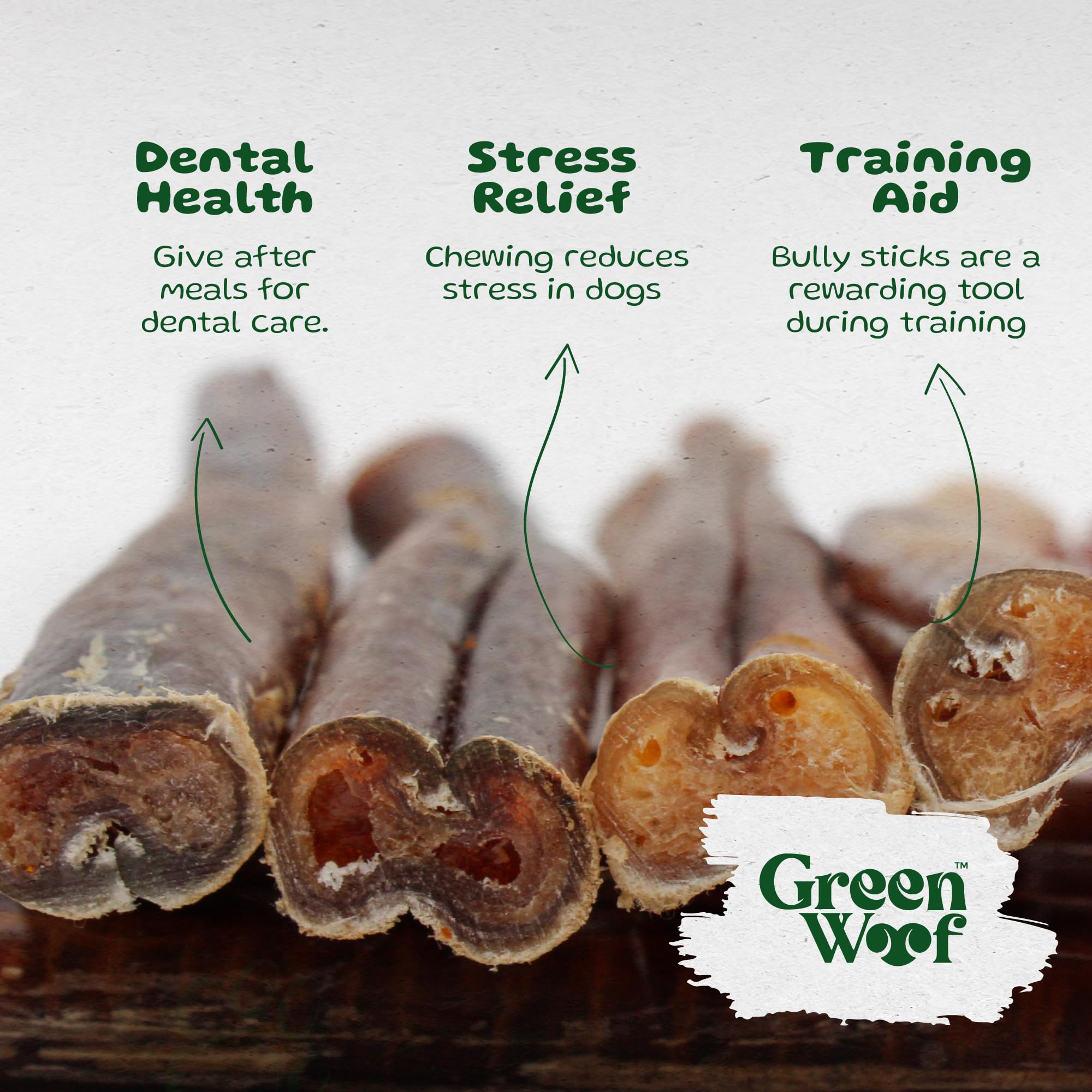 Green Woof, Bully Sticks (6 Inch), Easily Digestible 100% Pure Beef Treats, Pasture-Raised, Organic, Grain-Free, Durable and Long-Lasting Chews for Medium & Large Dogs (Medium, 10, Count)