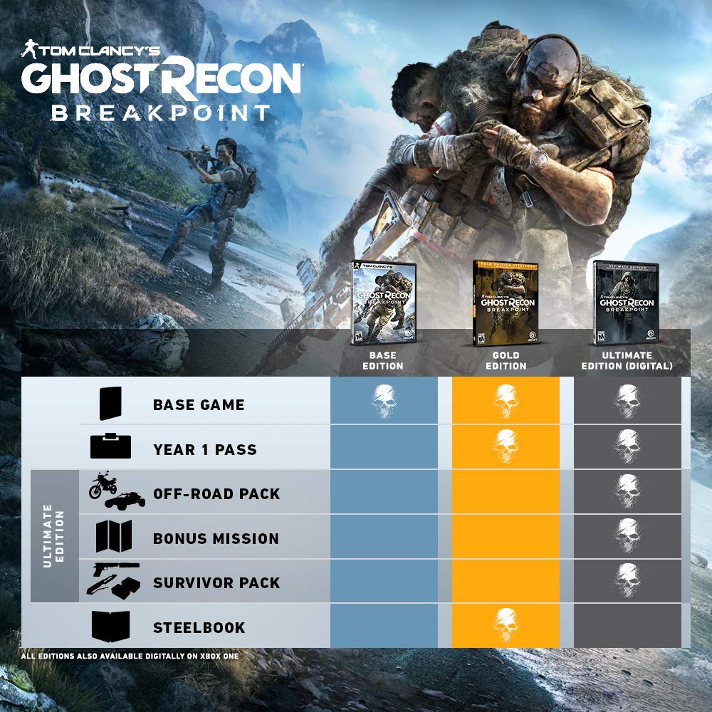 Tom Clancy's Ghost Recon Breakpoint - PlayStation 4 (Renewed)