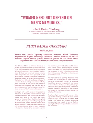 Nasty Women Posters: 30 Broadsides with Wise Words from Women Who Changed the World