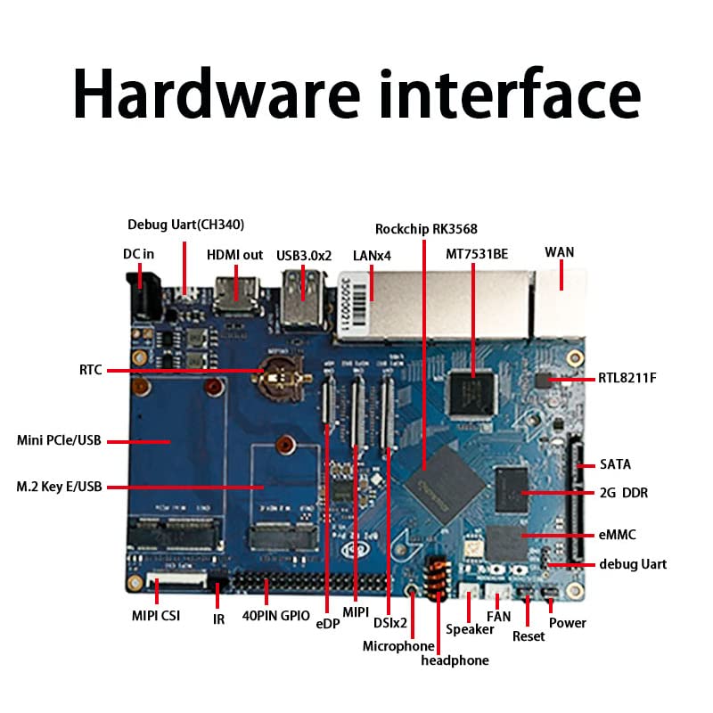 Generic Original Banana PI BPI R2 Pro Rockchip RK 3568 Quad-core ARM Cortex-A55 CPU Opensource Router Demo Board