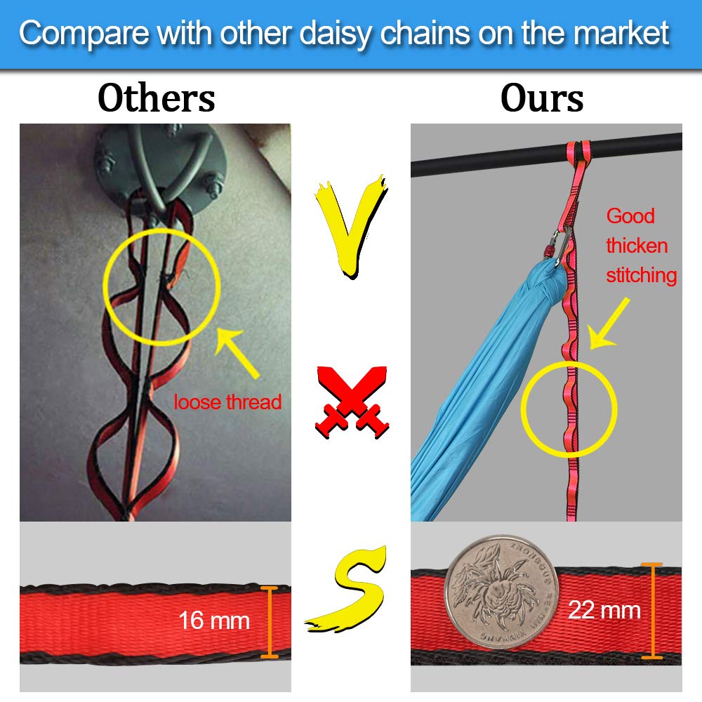 Dasking 2pcs Strong Climbing Strap Adjustable Strap Rope Strong Daisy Chain Nylon Daisy Chain Yoga Straps (Red)