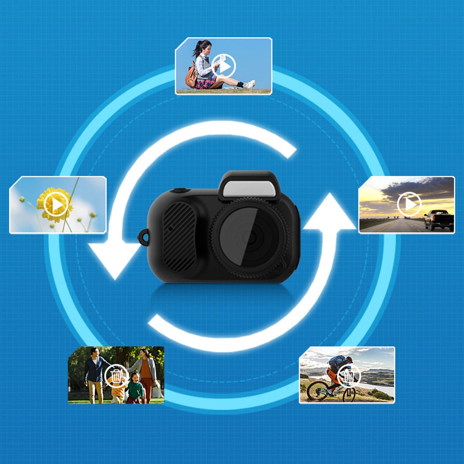 Digital Kids Camera with 0.96 InCH HD Screen, 1080P HD Video, Long Lasting Battery, Large Capacity Expansion Card Support, Automatic Recording for Travel