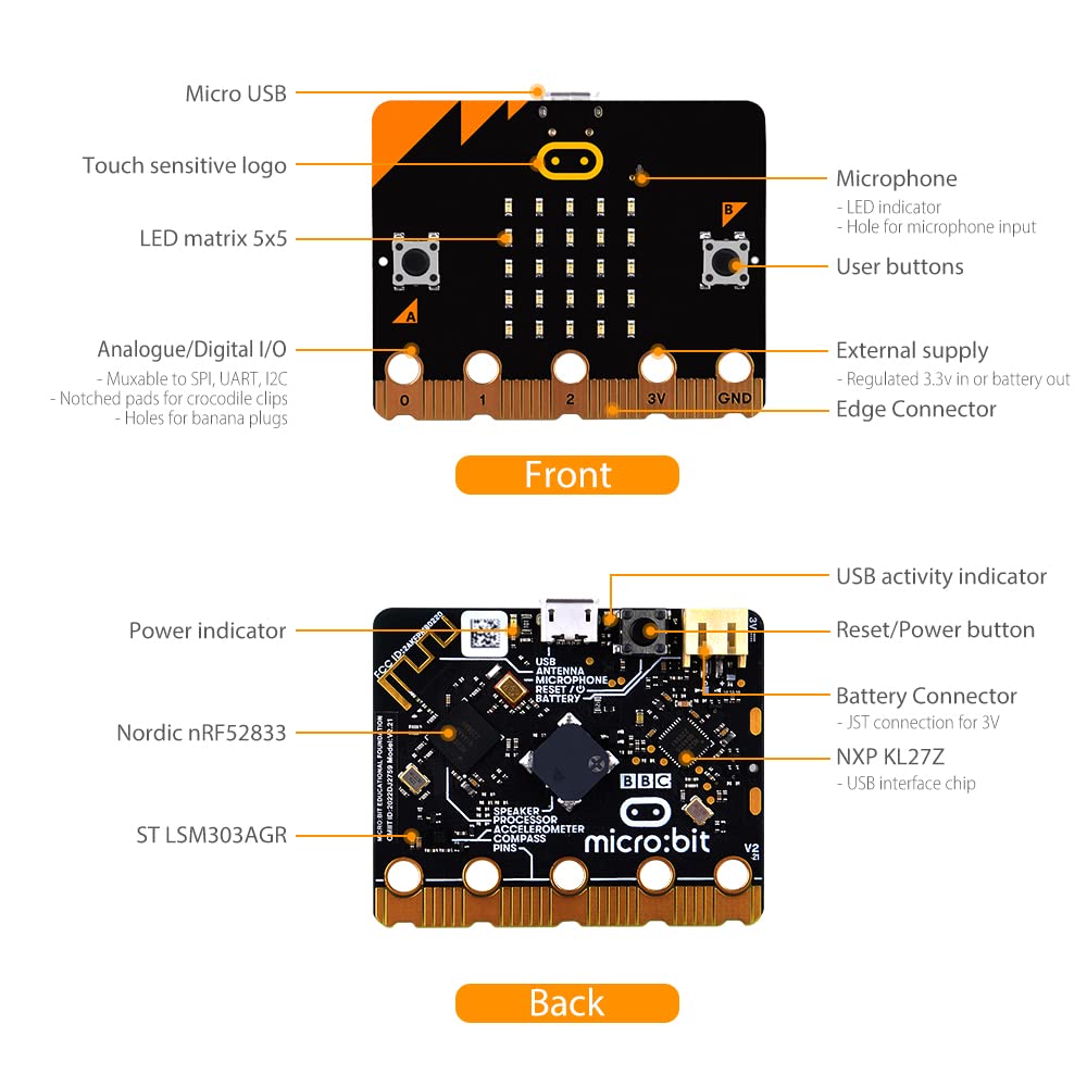 GeeekPi Basic Starter Kit for BBC Micro:bit (V2 Included), Blocks and Python Code, Multiple Sensors Project Examples, Detailed Tutorial Included