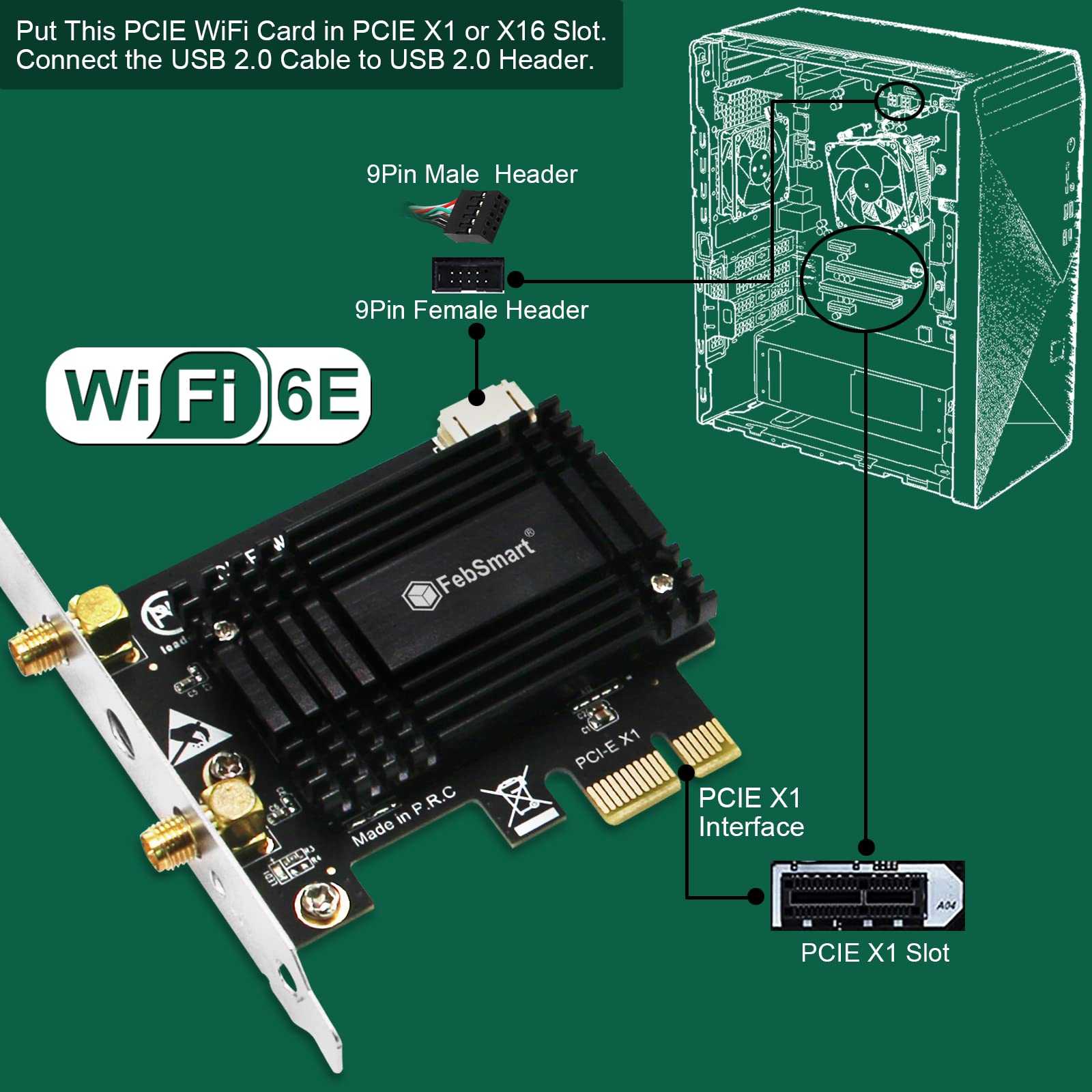 FebSmart WiFi 6E 5400Mbps Tri-band PCIE WiFi Card for Windows 11, 10 64bit and Linux Kernel 5.1 Desktop PCs, 2.4GHz 574Mbps, 5GHz 2400Mbps and 6GHz 2400Mbps for Gaming, Intel WiFi 6E AX210NGW (AX5400)