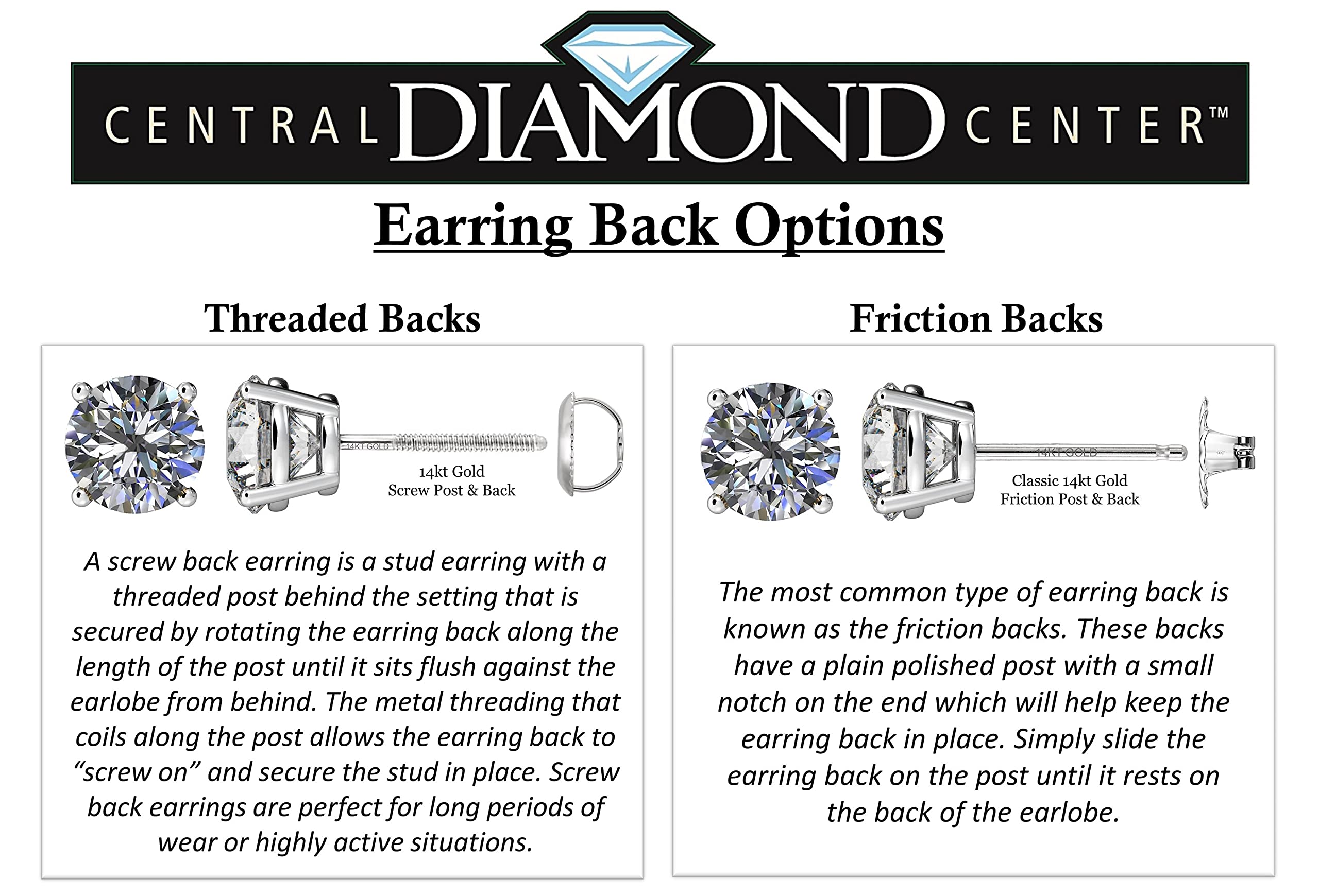 Central Diamond Center Lab Grown Round Diamond Earrings Sterling Silver, 14K Gold Post 0.30ctw (0.28-0.33ctw) Platinum Plated
