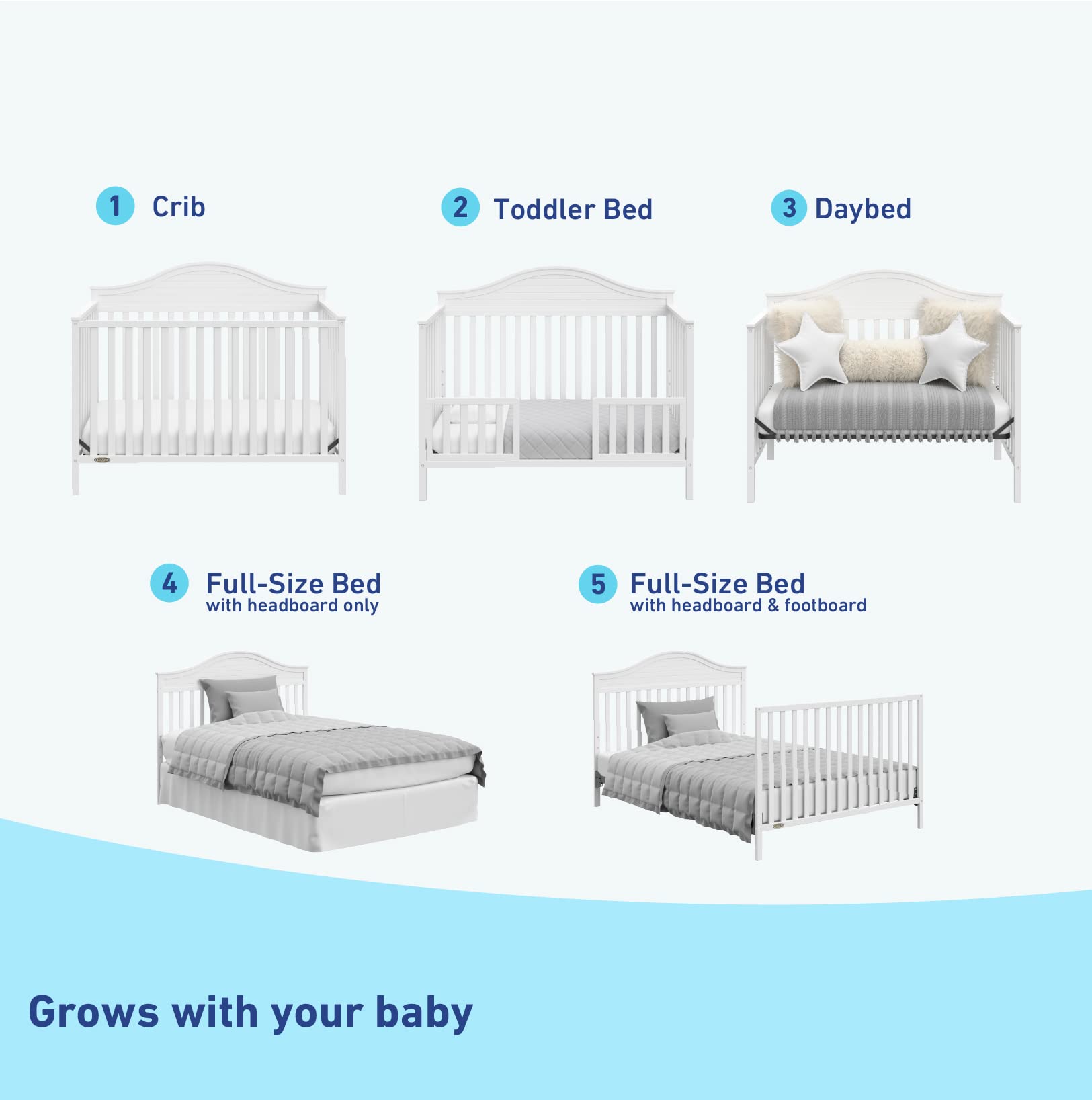 Graco Stella Convertible Crib with Premium Foam Crib and Toddler Mattress -White