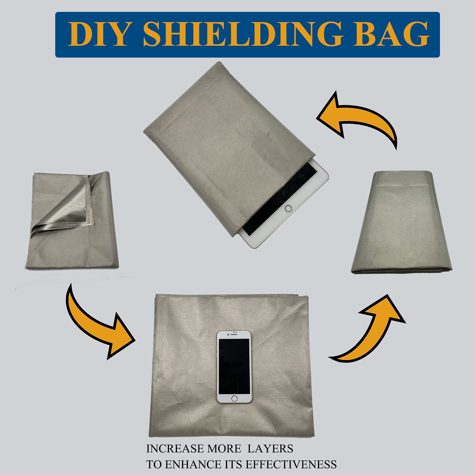 Faraday Fabric, Shielding Copper Conductive Military Grade Faraday Cloth, 5G Signal WiFi Blocking Faraday Cage 43'' x 118'' + 86ββL Tape